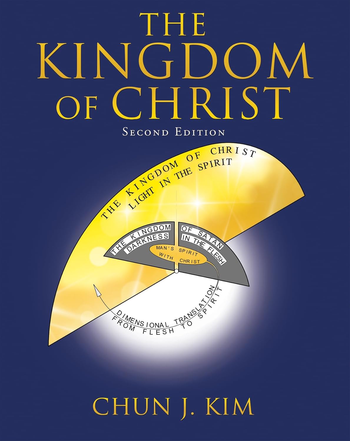 The Kingdom of Christ - Kindle edition by Kim, Chun J.. Religion ...