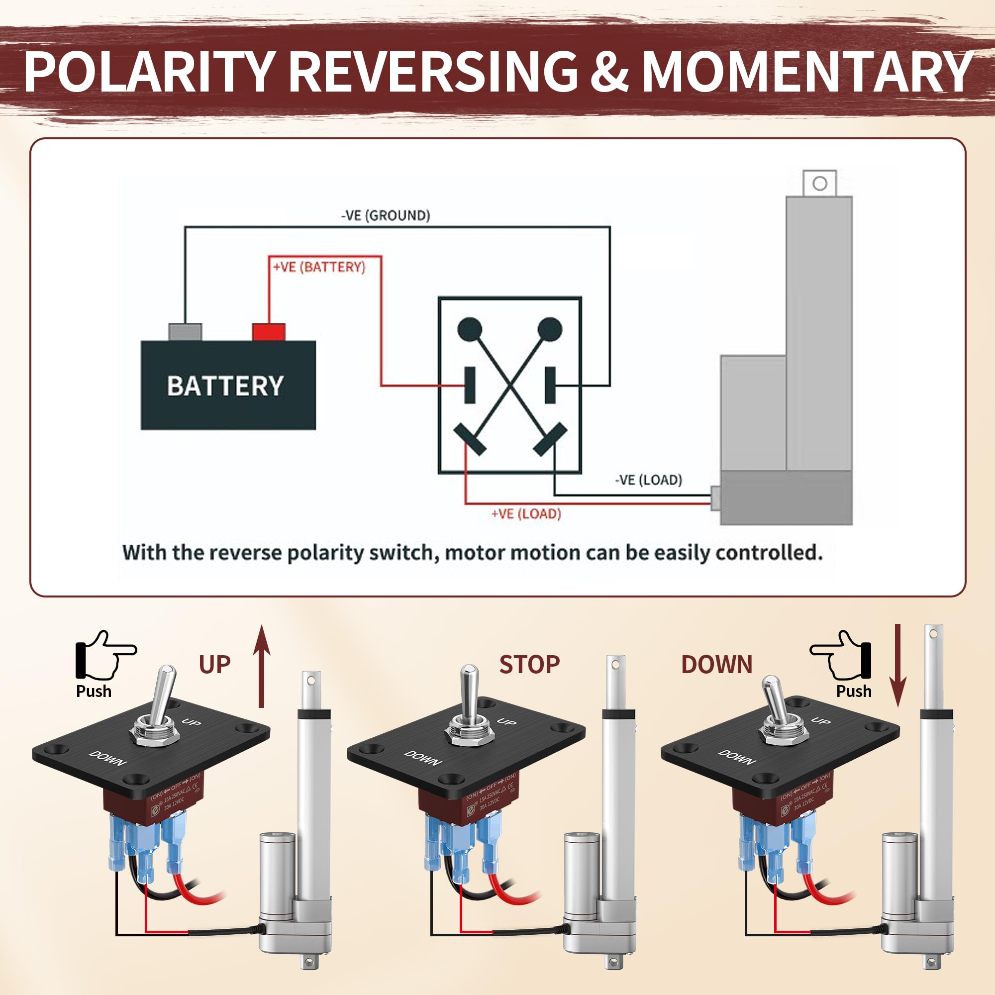 Snapklik.com : RVMARINEPAT Momentary Reverse Polarity Switch 12V DC ...