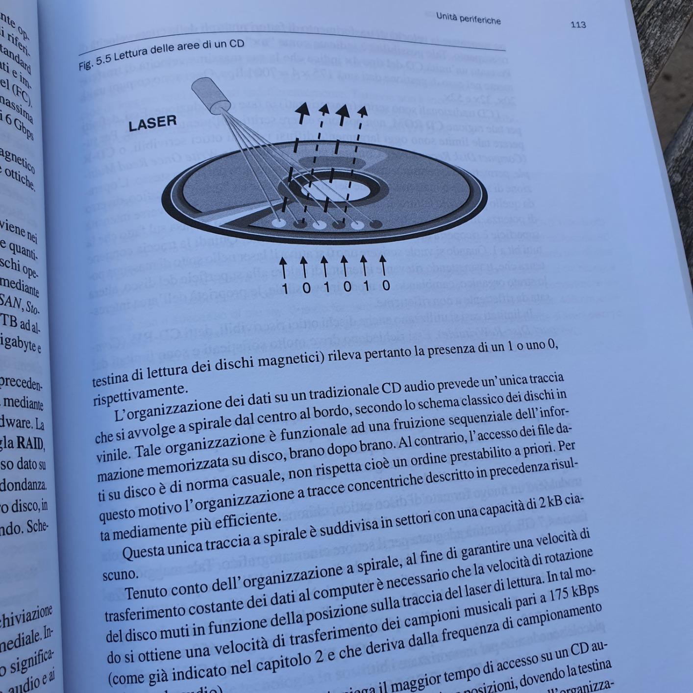 Amazon.it: Capire l'informatica. Dal microprocessore al Web 2.0 - Mezzalama, Marco, Piccolo ...