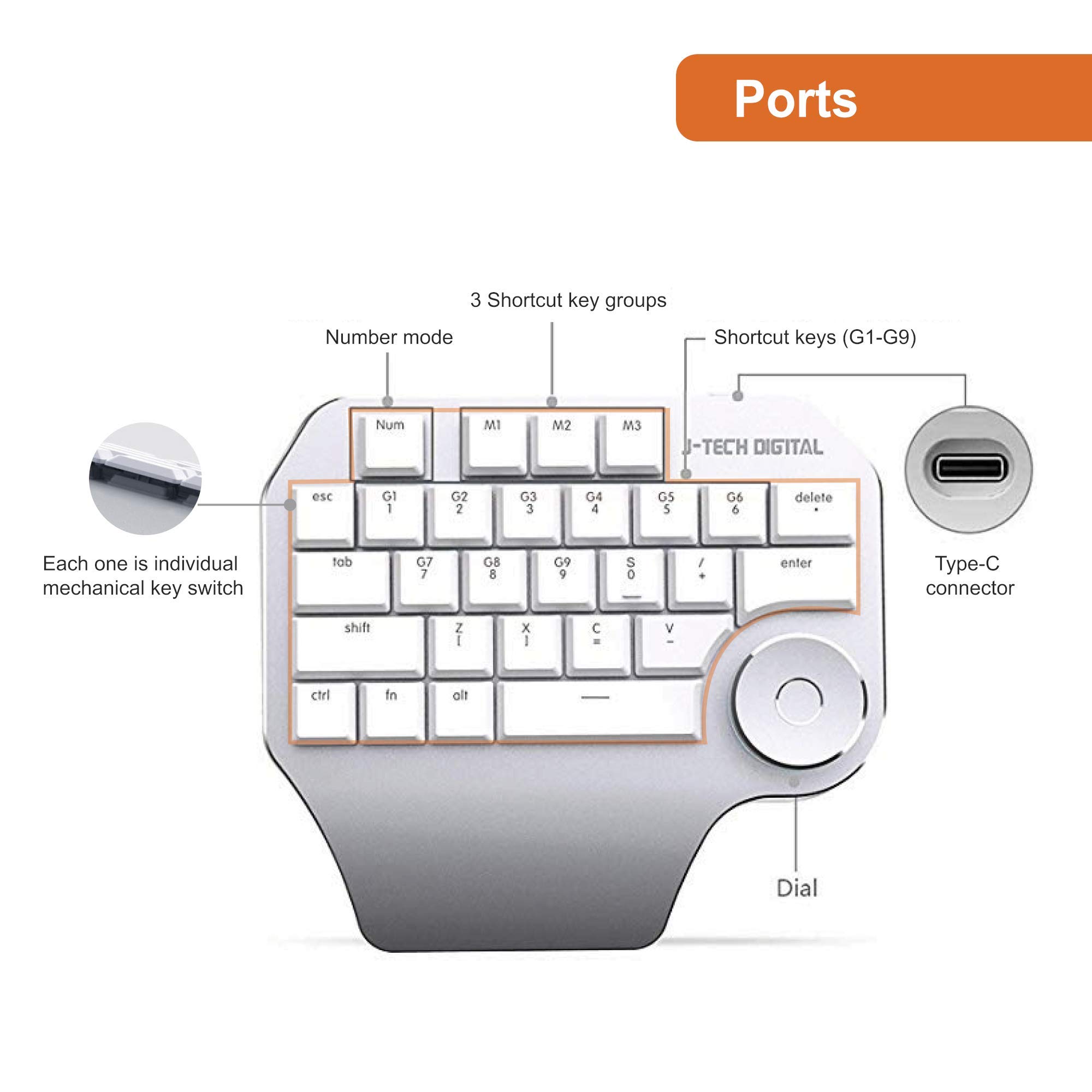 J 01 Keyboard J 02 Keyboard – CannonKeys