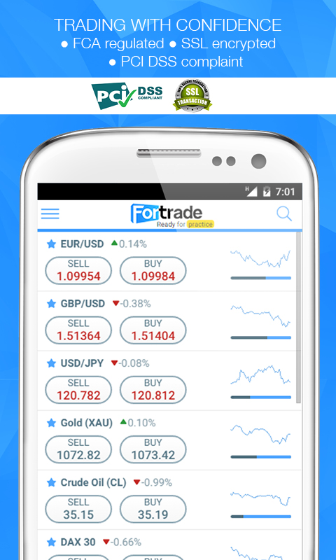 Fortrader Online CFD Trading:Amazon.com:Appstore for Android