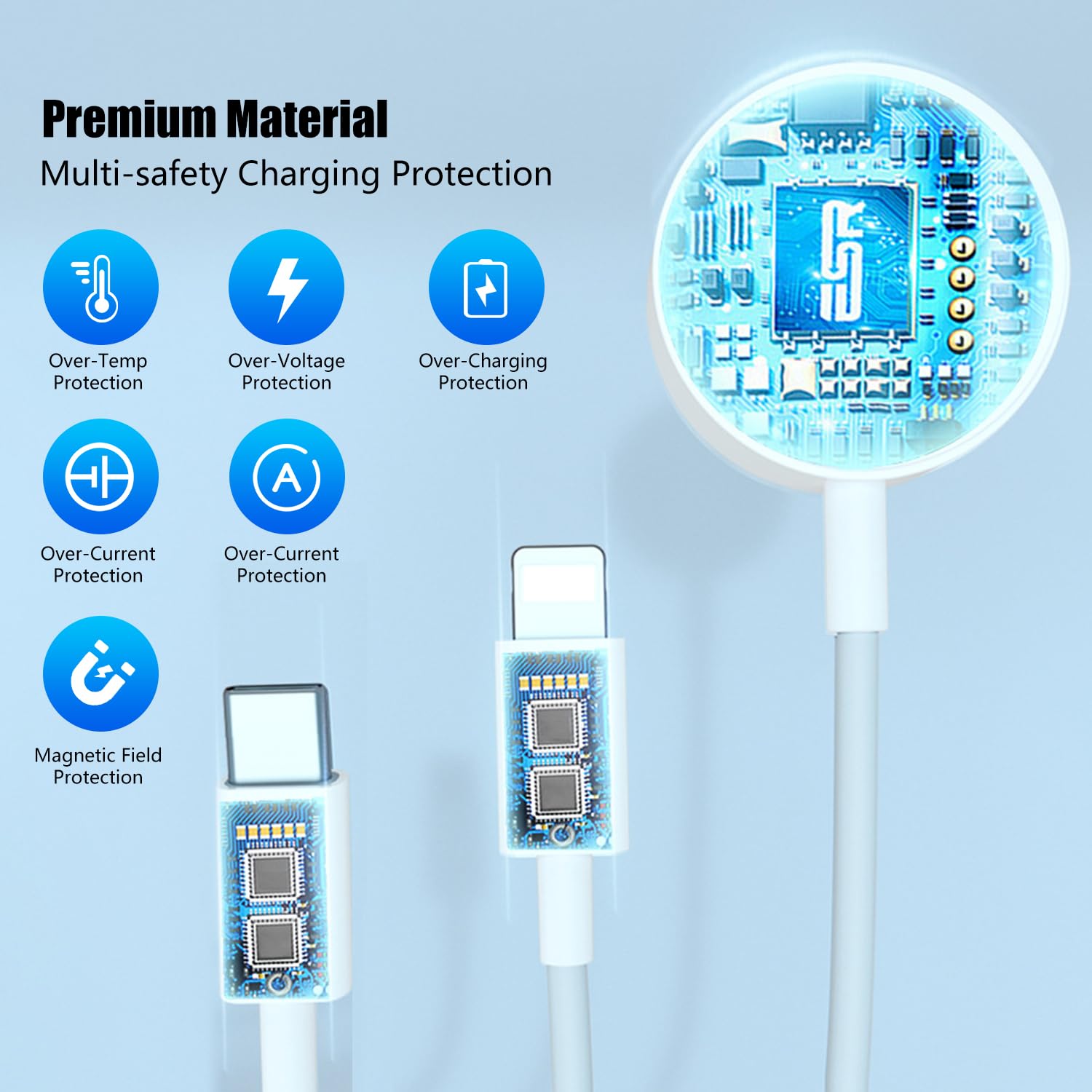 Charger Cable for A-pple Watch Upgraded 3 in 1 USB C Fast iPhone Watch ...