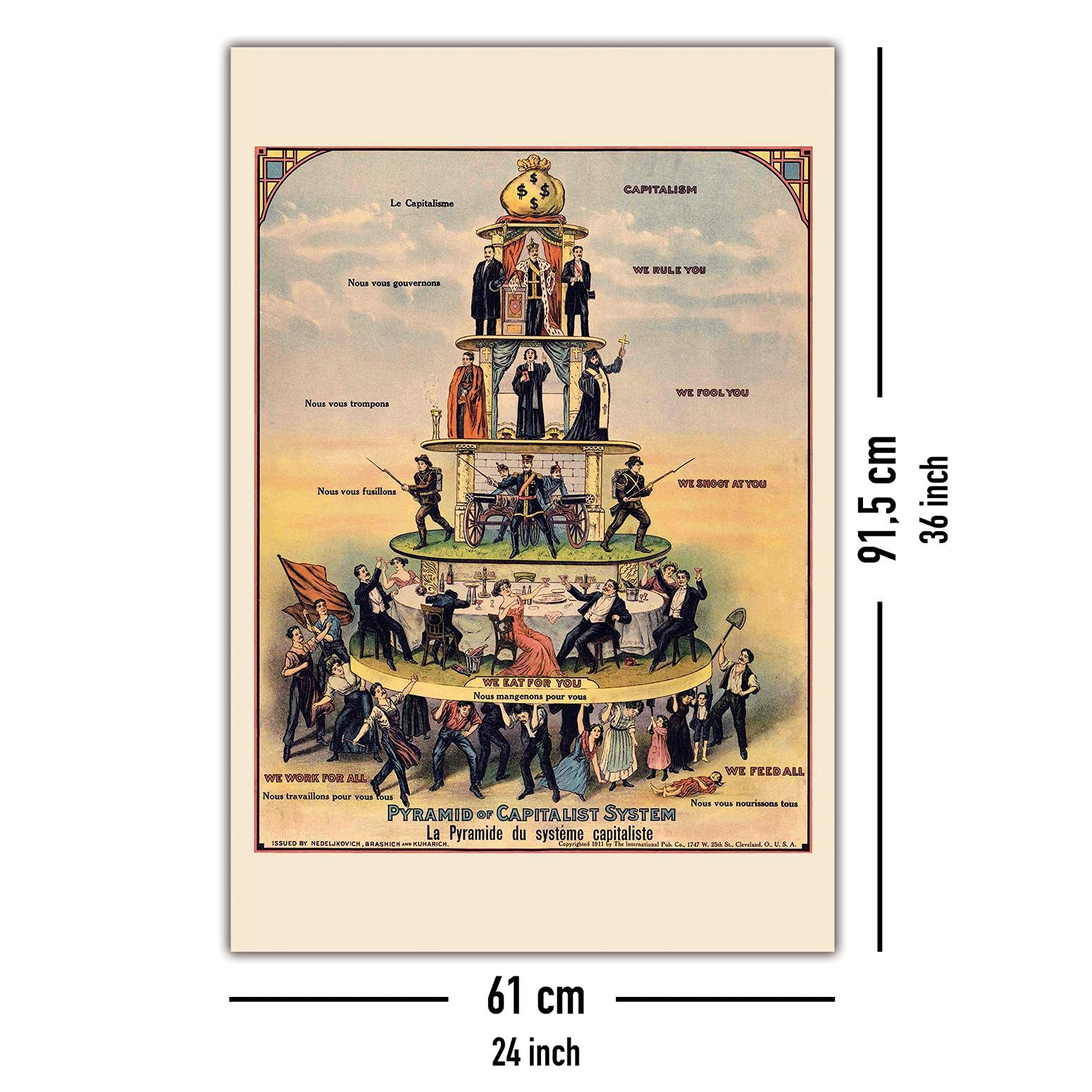 Capitalism Pyramid Art Anti Capitalist Pyramid Of The Capitalist