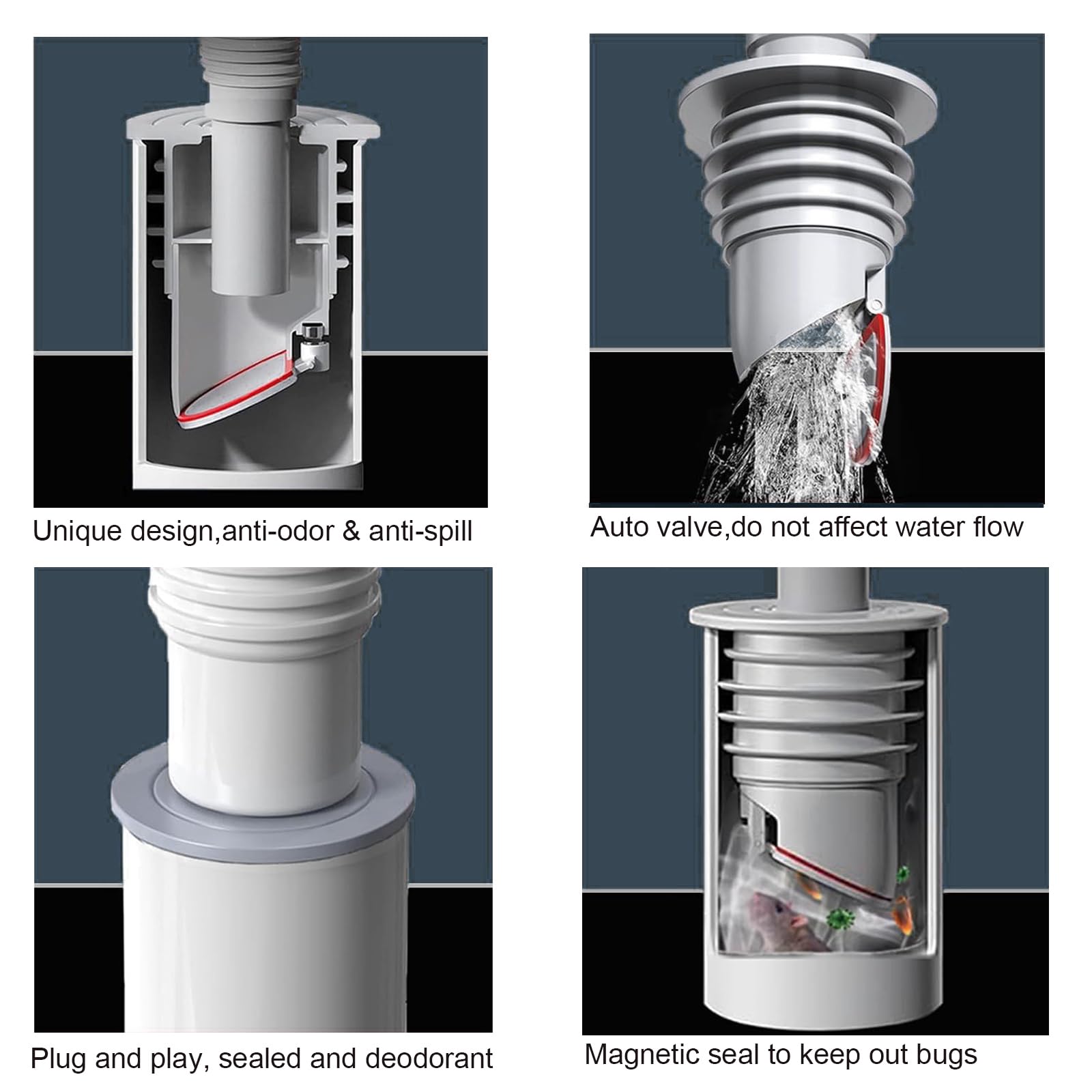 Snapklik.com : Washing Machine Drain Hose Seal, Silicone Anti-Odor ...