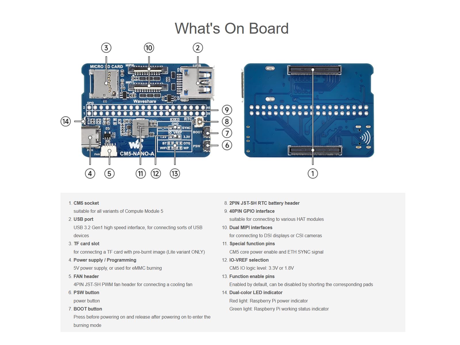 Raspberry Pi Baseboard Nano Base Board For Raspberry Pi Compute Module ...
