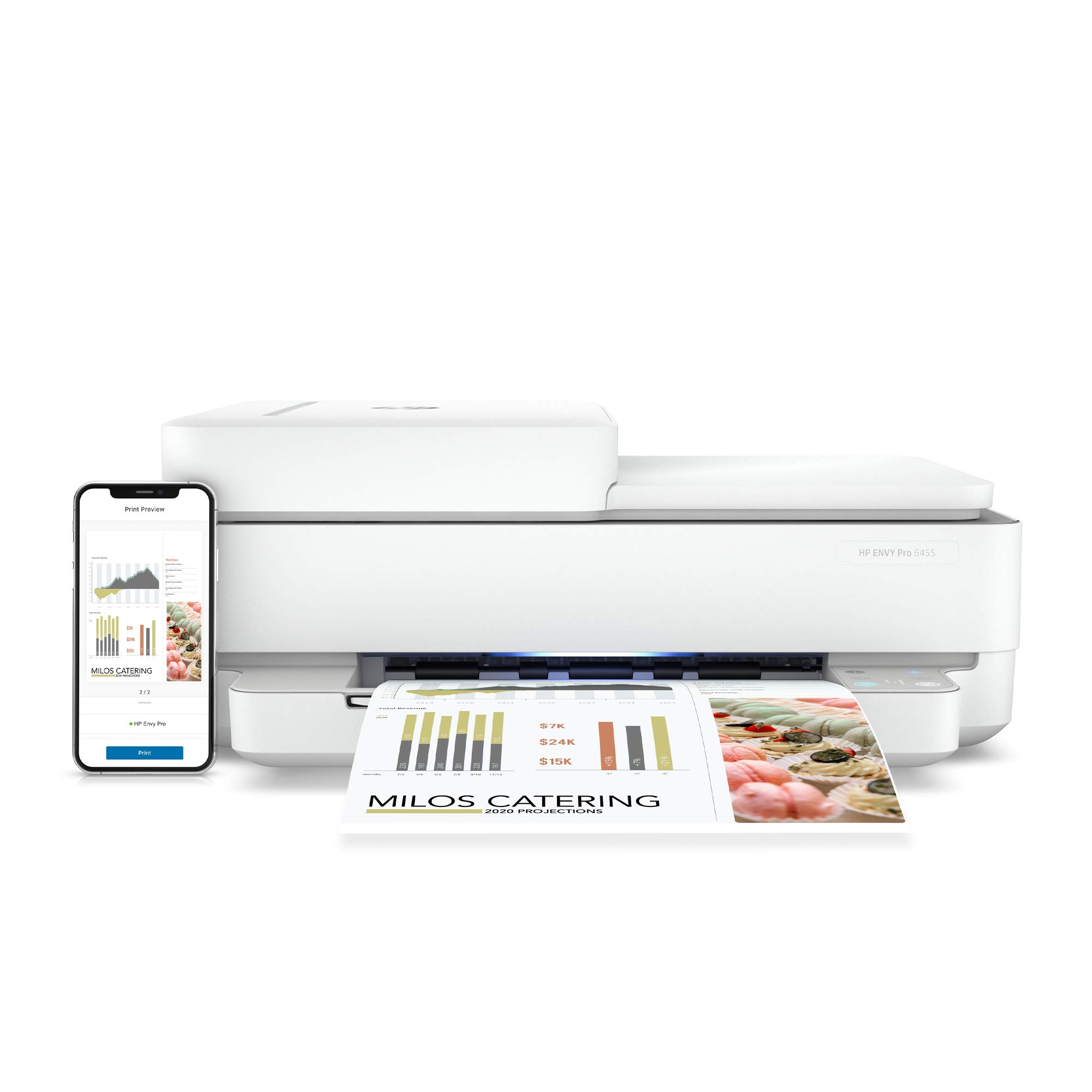 HP ENVY Pro 6455 Wireless All...B083ZZMLQS | Encarguelo.com