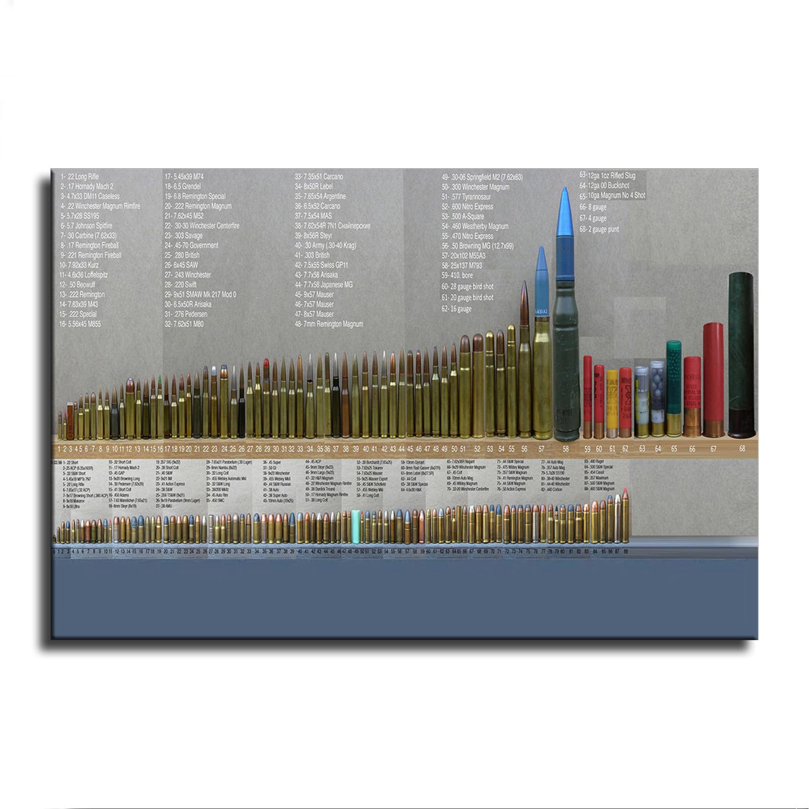 Rifle Ammunition Sizes Comparison Chart Handgun Caliber Cartridge