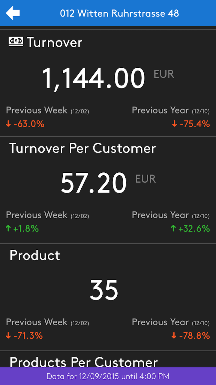 Crosscan - App on Amazon Appstore