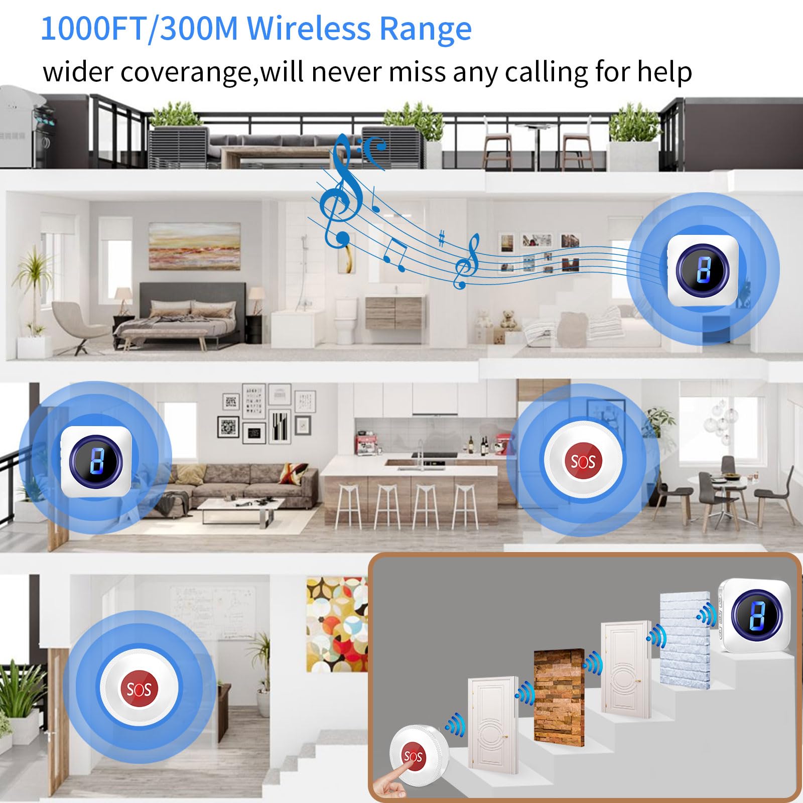 Snapklik.com : Wireless Caregiver Pager Call Button Life Alert Systems ...