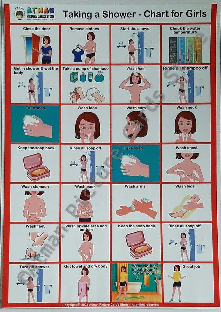 Buy Atman Picture Cards Store: Taking a Shower - Chart for Girls ...