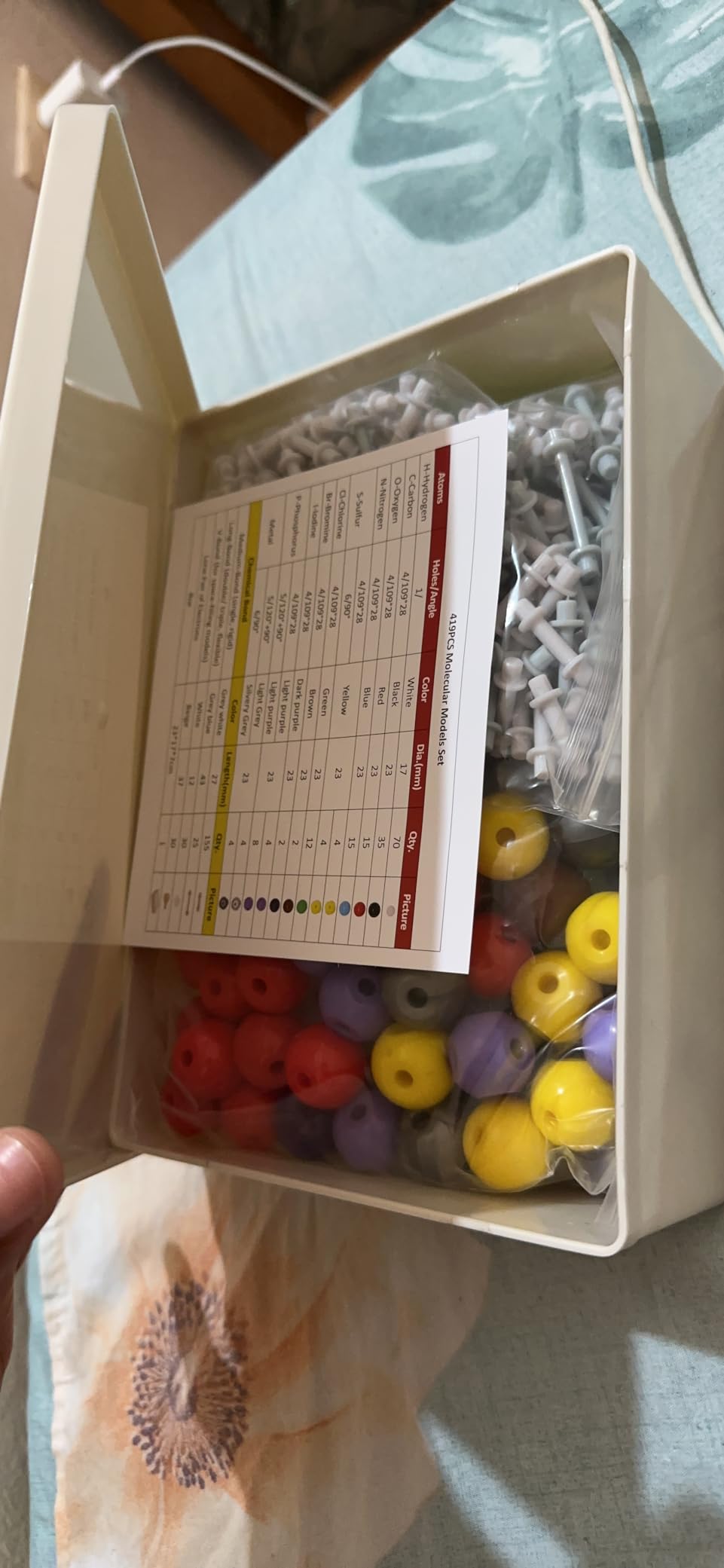 Amazon.com: RELIANCER Molecular Model Kit,444PCS Organic Molecular ...