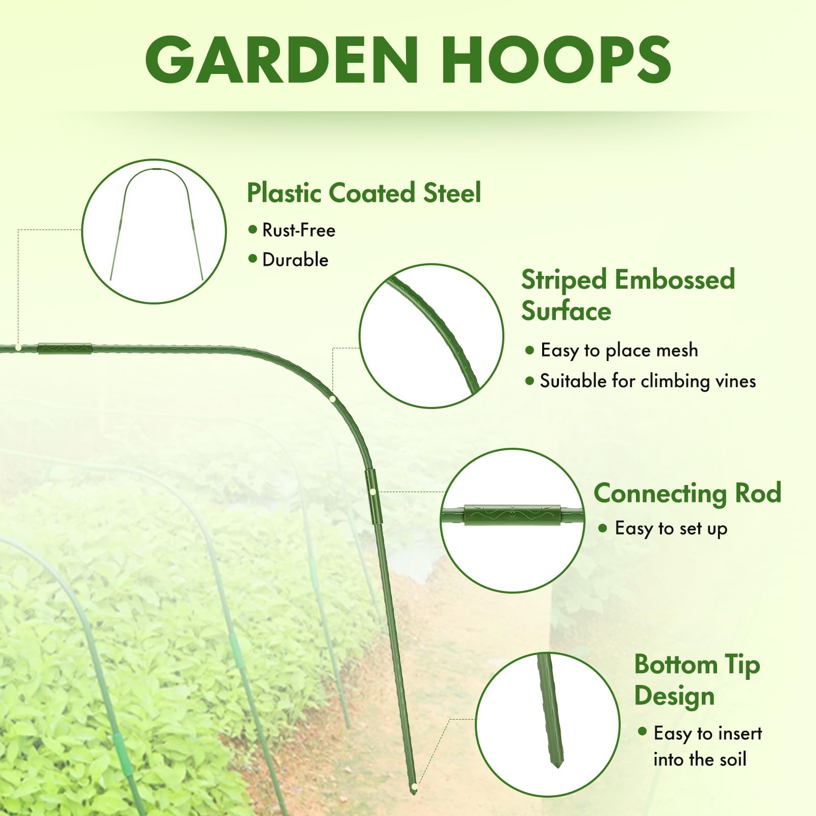 Twinkle Star Upgraded Garden Mesh Netting Kit, 10x30 ft Bird Netting ...