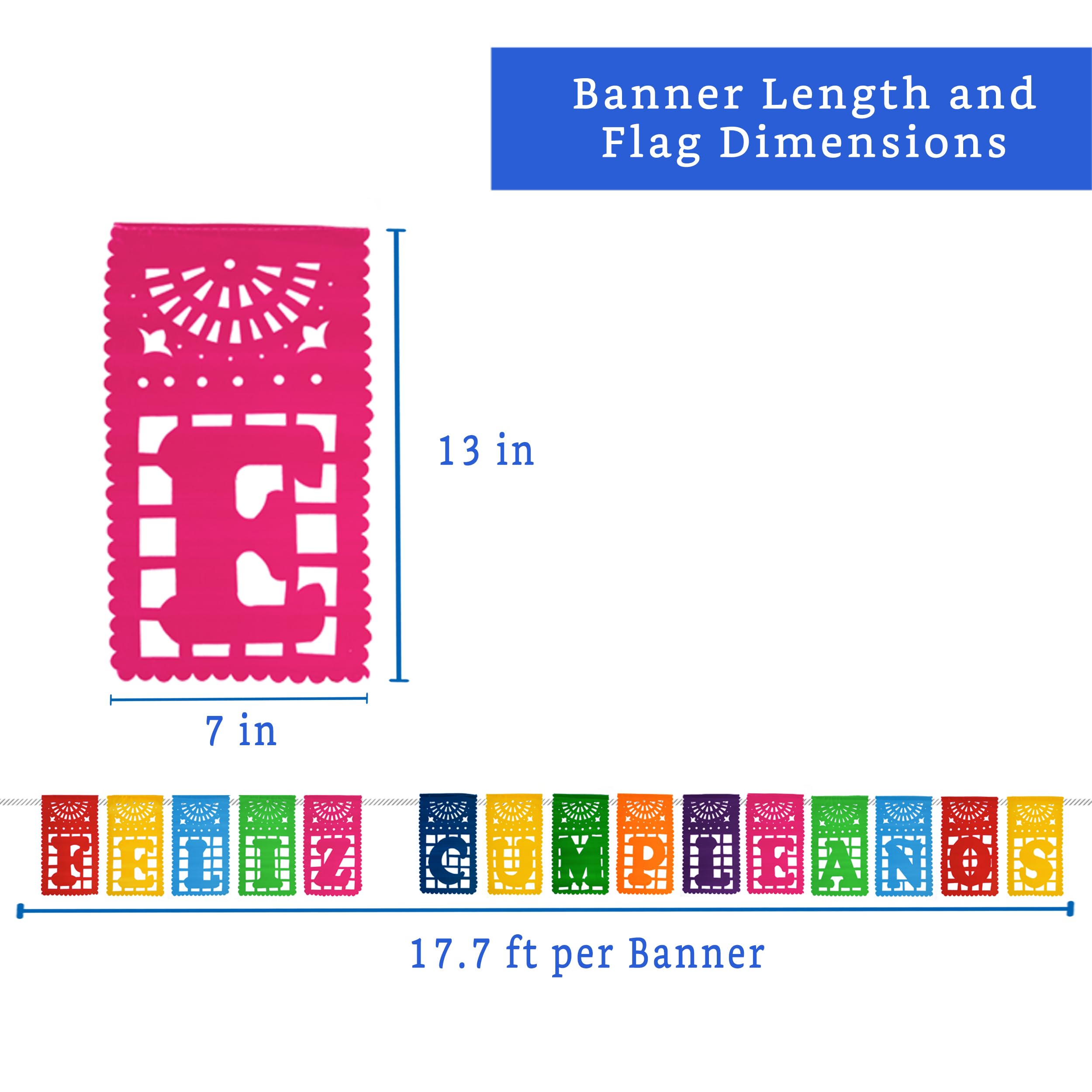 Snapklik.com : Happy Birthday Banner - Fiesta Birthday Party ...