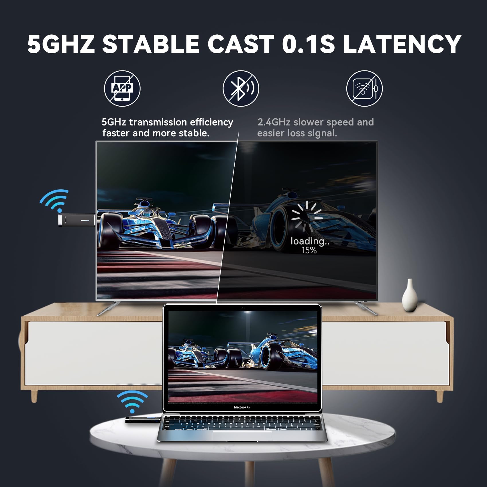 Snapklik.com : Wireless Monitor HDMI Transmitter And Receiver,100FT ...