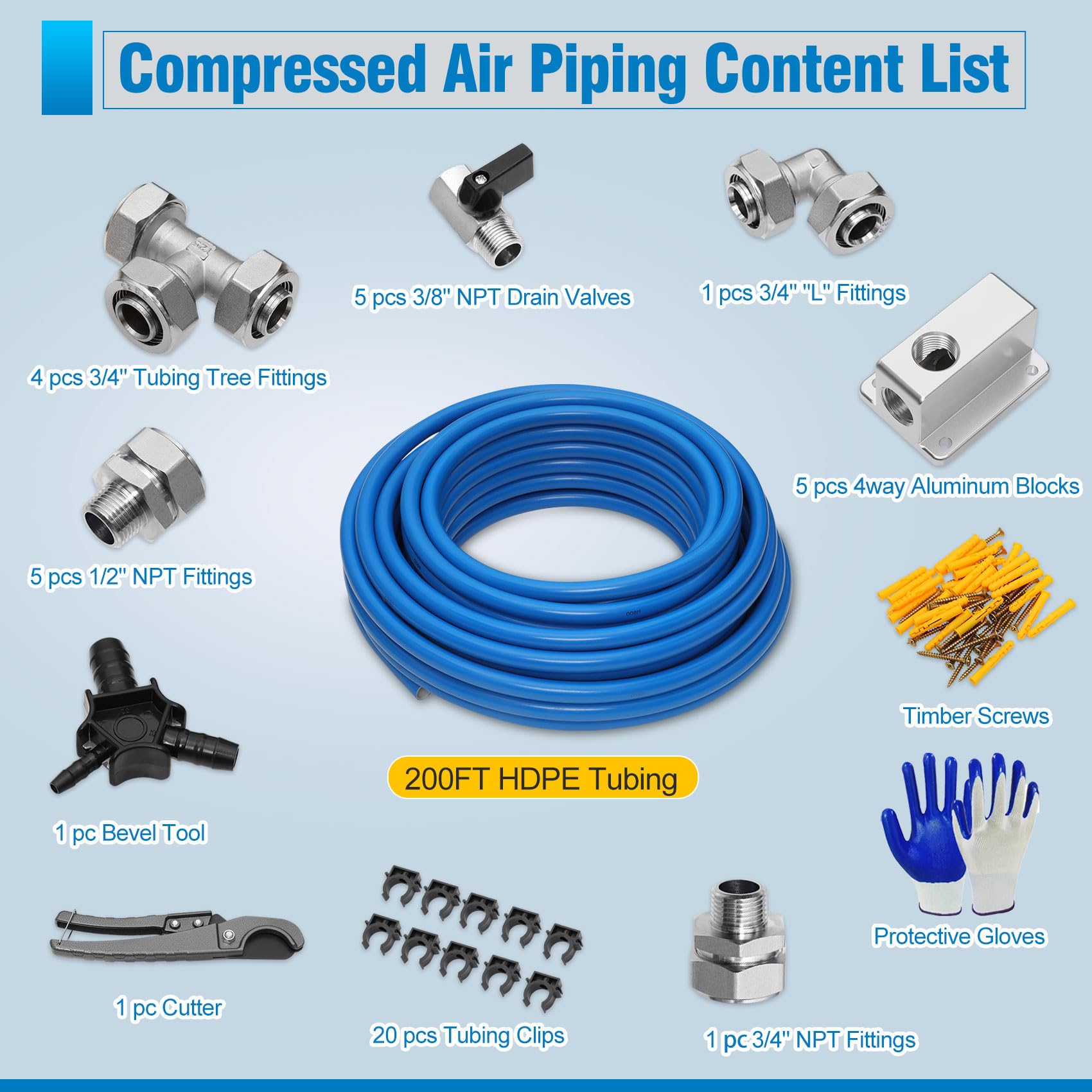 Howaoo Compressed Air Line Kit, 3/4 inch x 200 Feet, HDPE-Aluminum ...