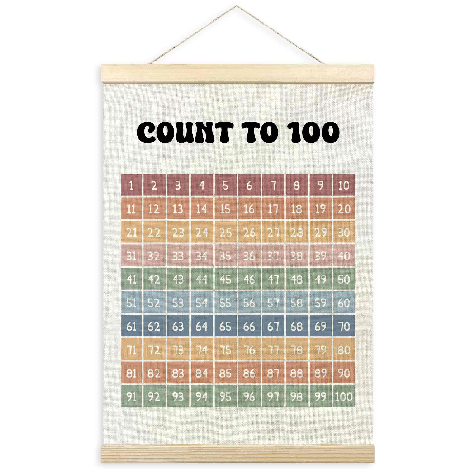 Amazon.com: TLESKE Boho Classroom 1-100 Number Hundreds Chart Poster ...