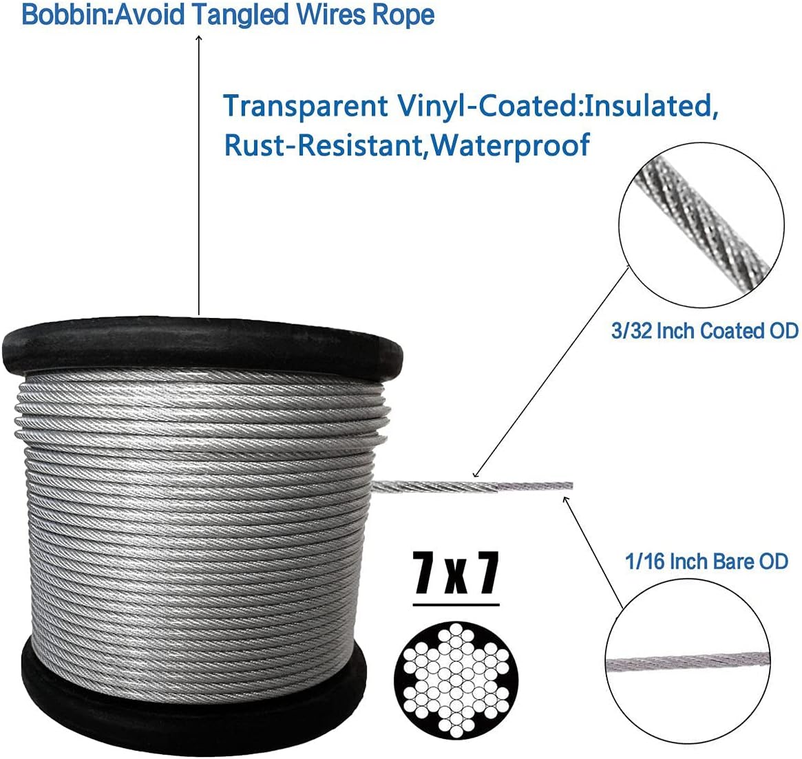 SUNMEG Garden Wire Rope Kit,PVC Coated 304 Stainless Steel Wire Rope ...