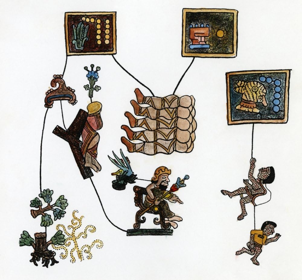 Amazon.com: Smallpox Aztecs 1538 Naztec Victims Of The Smallpox ...