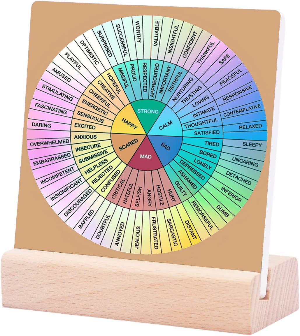 Therapy Emotions Chart