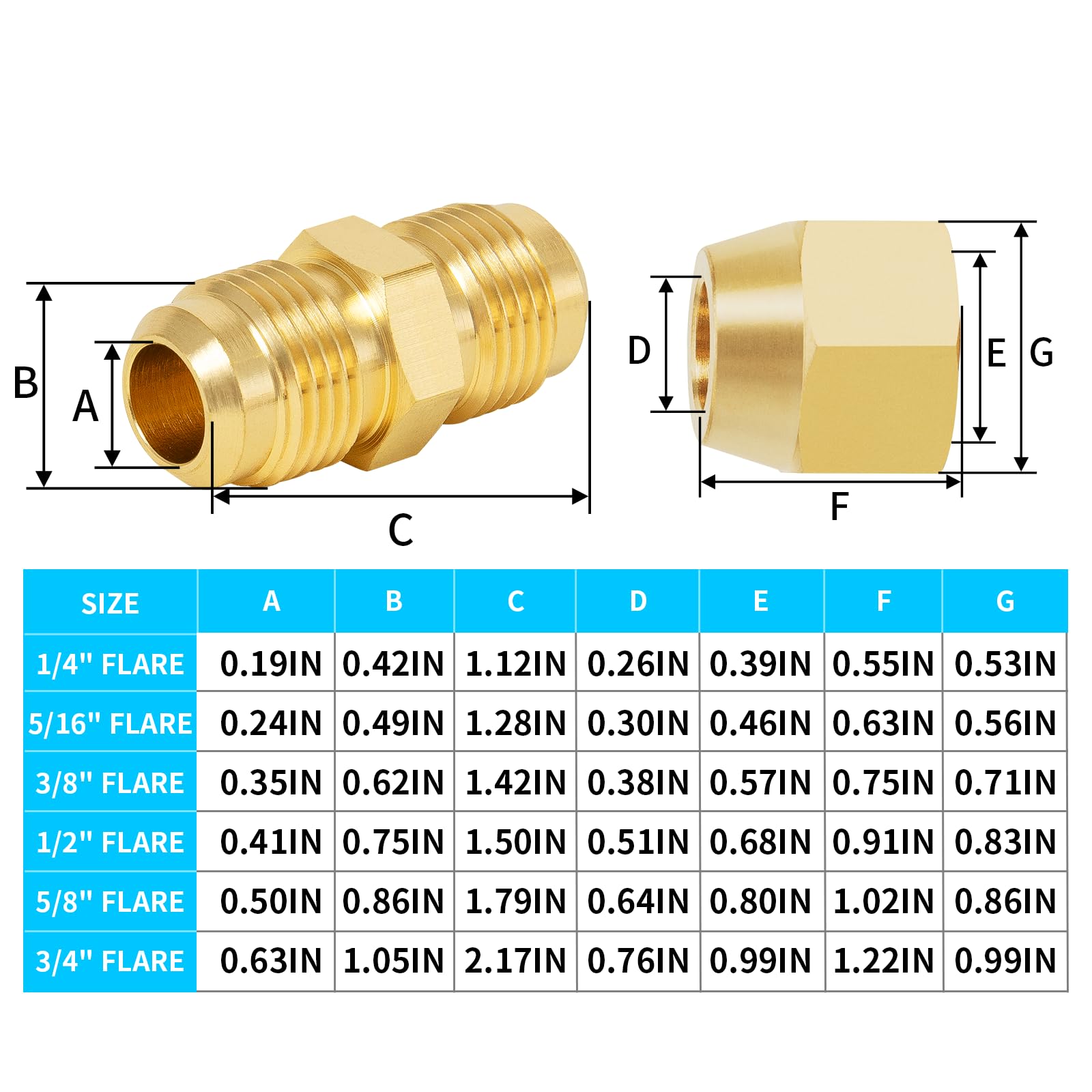 Snapklik.com : ChillWaves Brass Flare Tube Fittings, 3/4" Male Flare X ...