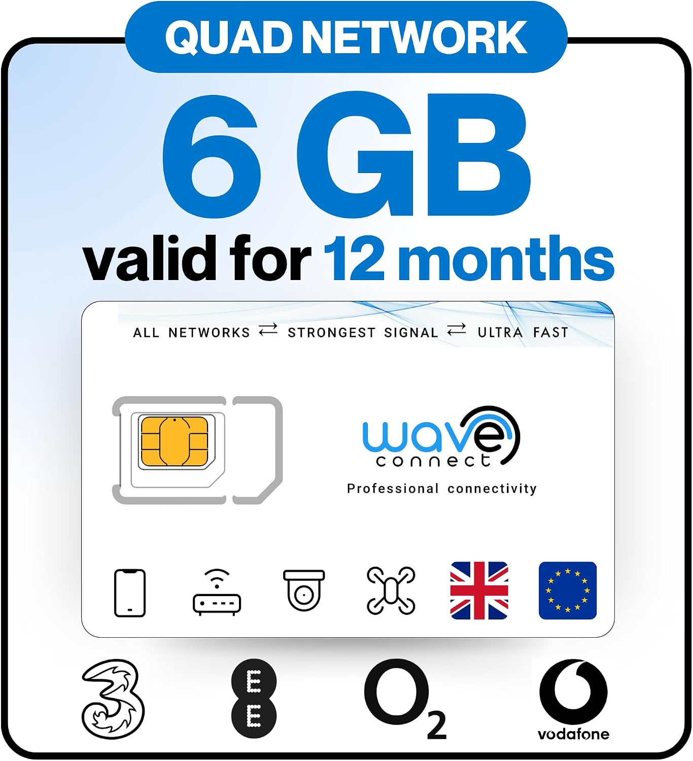 Wave Connect Quad Network Data Only SIM Card, Three, EE, O2, Vodafone ...