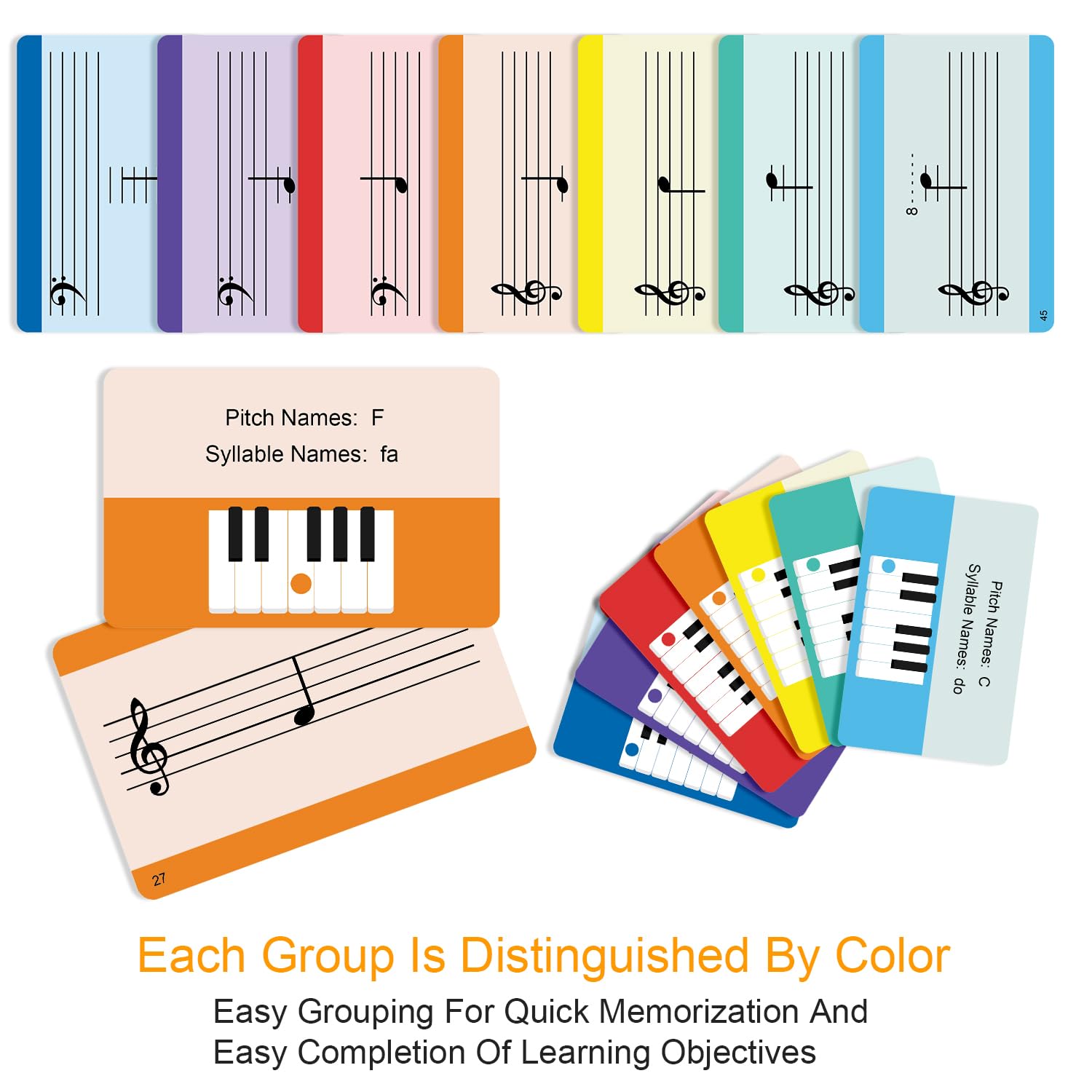 Snapklik.com : Piano Note Flashcards And Piano Music Theory Poster ...