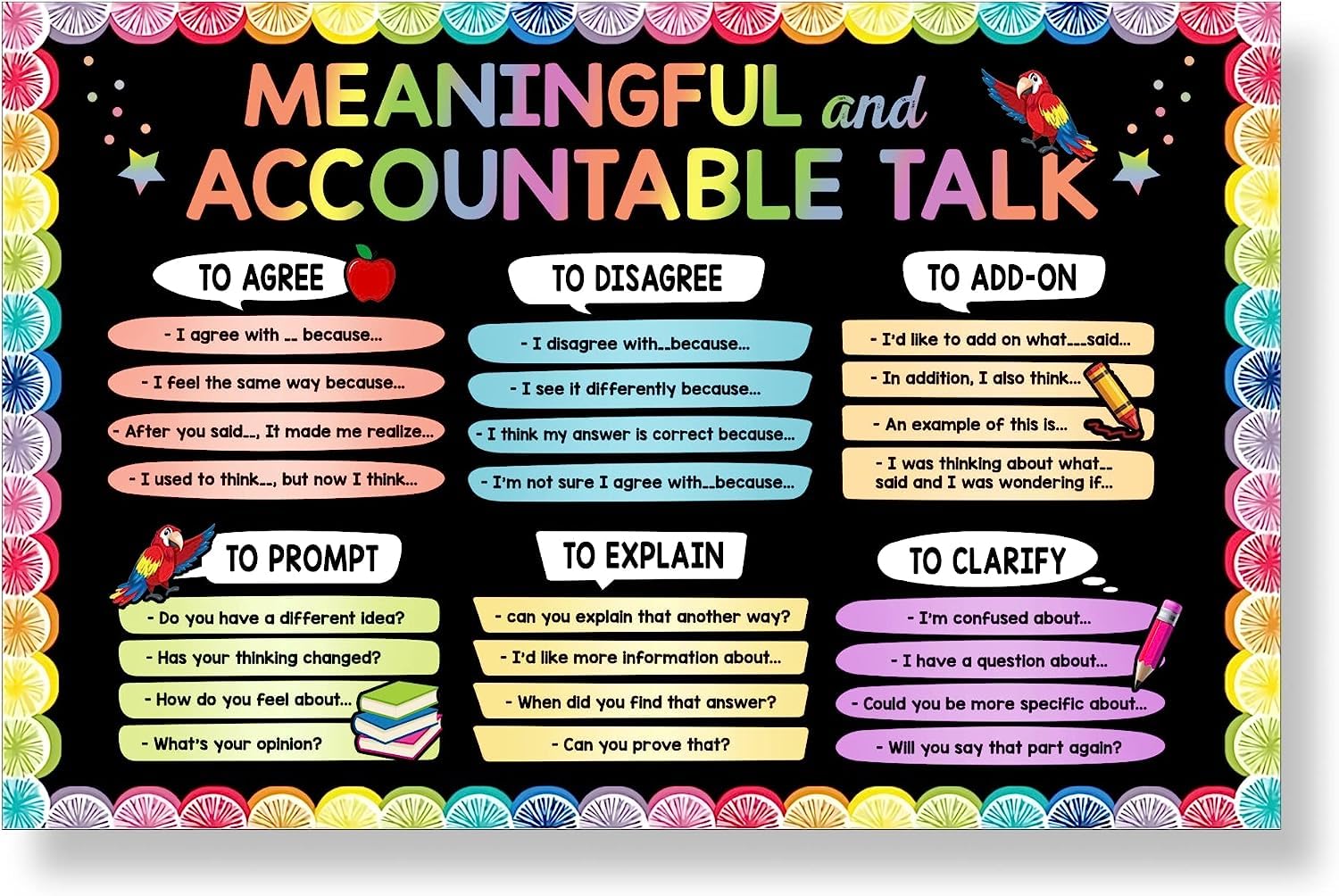 Accountable Talk Anchor Chart