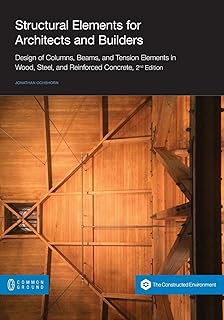 Designing Concrete Columns: Interaction Diagram Essentials | ShunTool