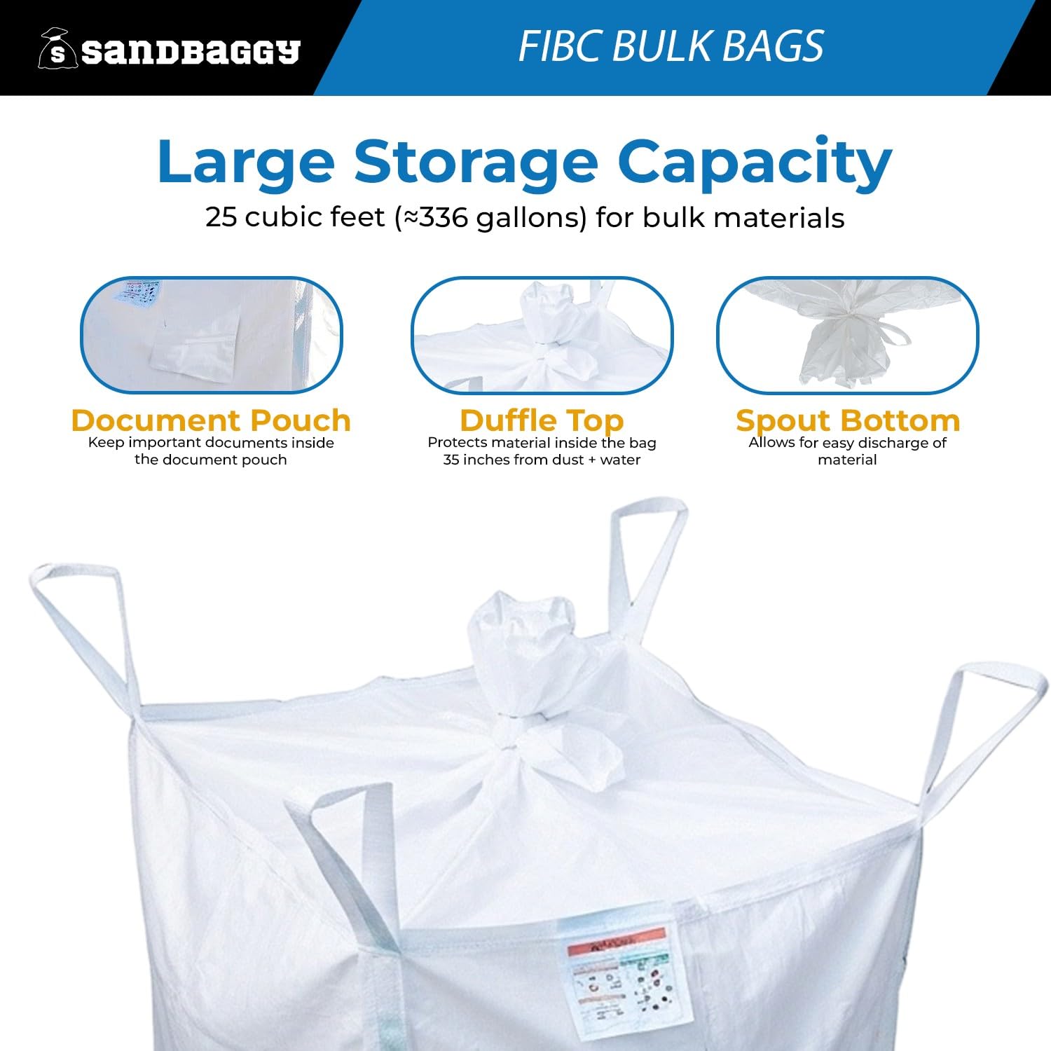 Bags For Sale Sandbaggy FIBC Bulk Bags - Super Sacks - Used Once To ...