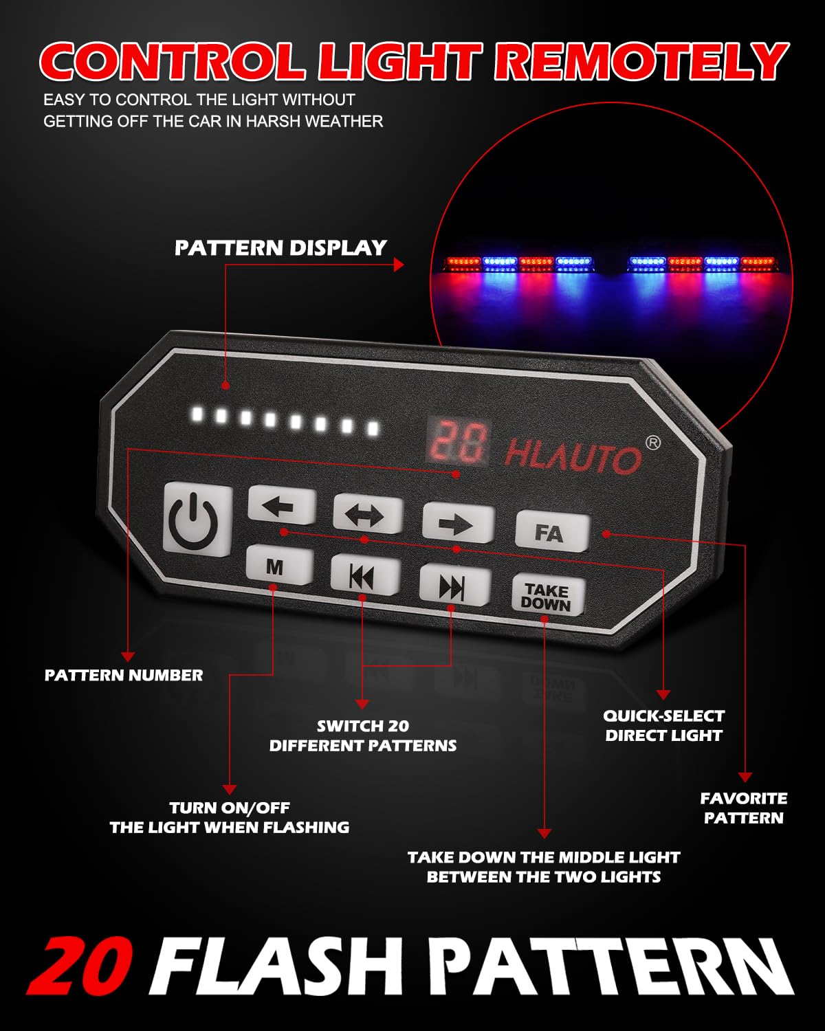 Snapklik.com : HLauto 604N Emergency Dash Strobe Lights: 2x16.8 Inch ...