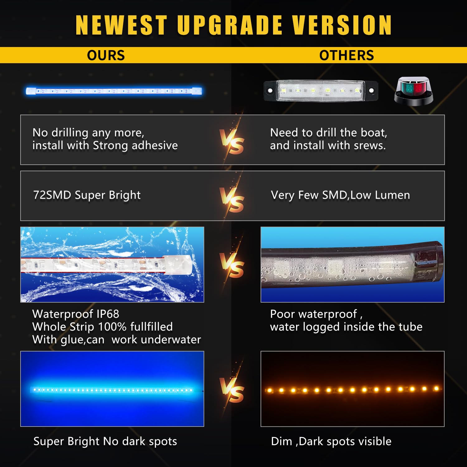 Snapklik.com : Blue Marine Led Boat Light Strip Night Fishing Courtesy ...