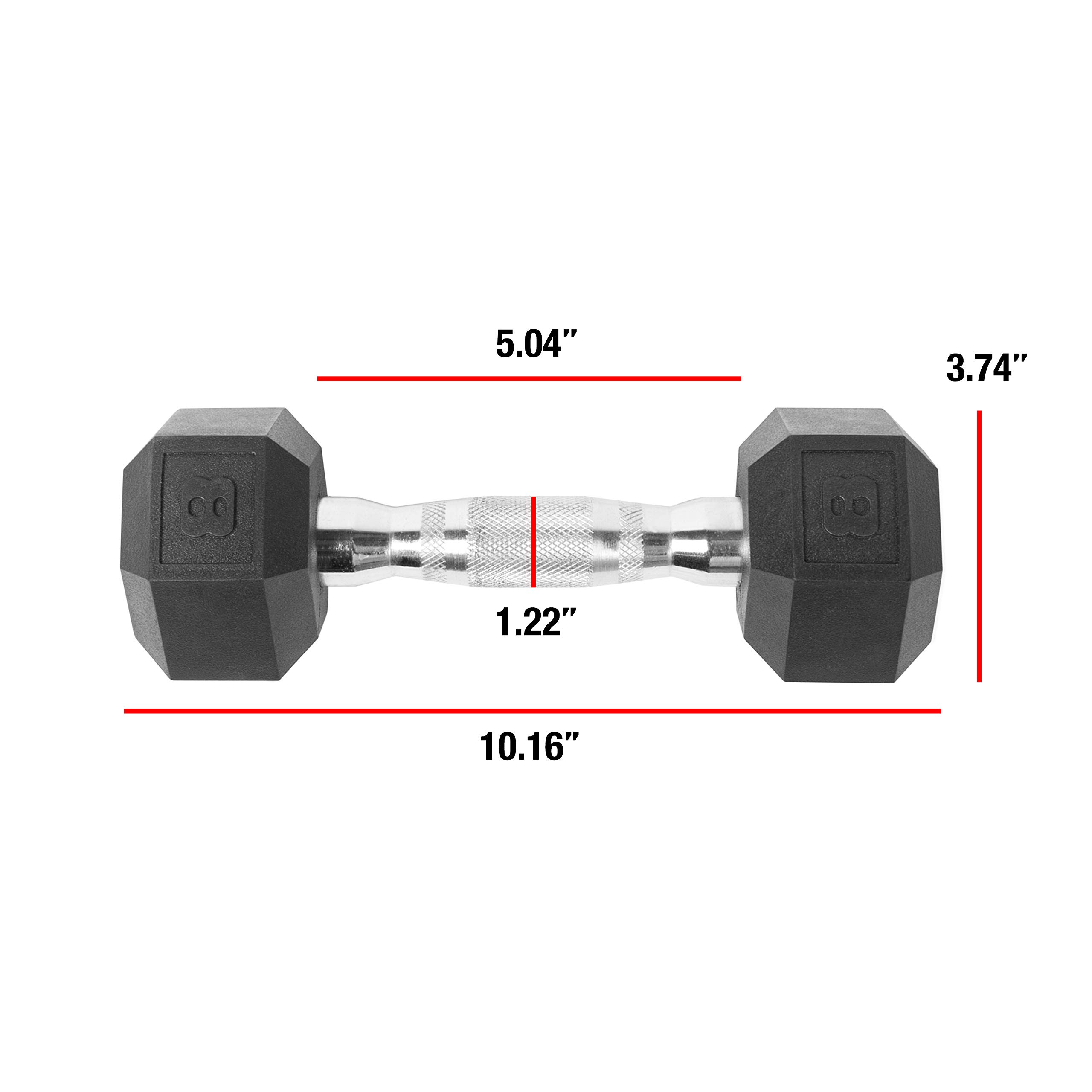 Snapklik.com : CAP Barbell SDPP-024 Color Coated Hex Dumbbell