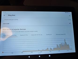 Amazon.com : PRITOM M10 10 inch Tablet - Android 13 Tablets with 4GB ...