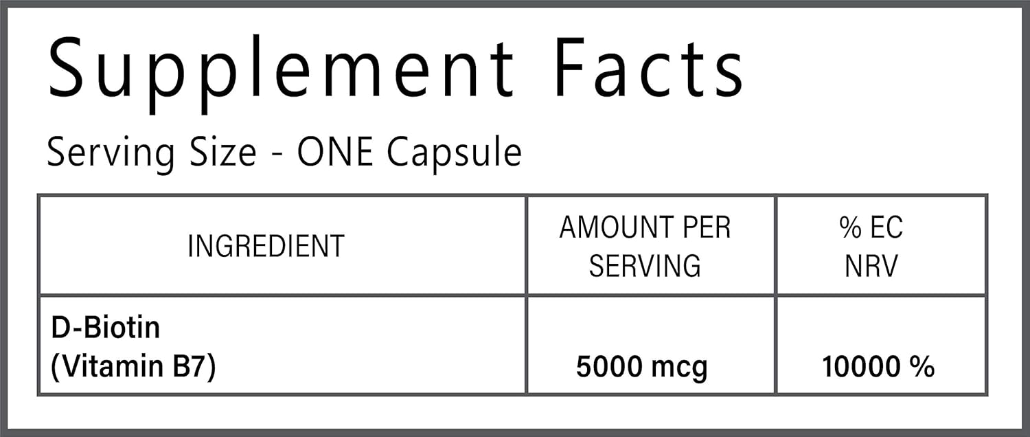 SynBio Premium – Ultra D-Biotin | 60 Vegan Certified Capsules | Made in ...