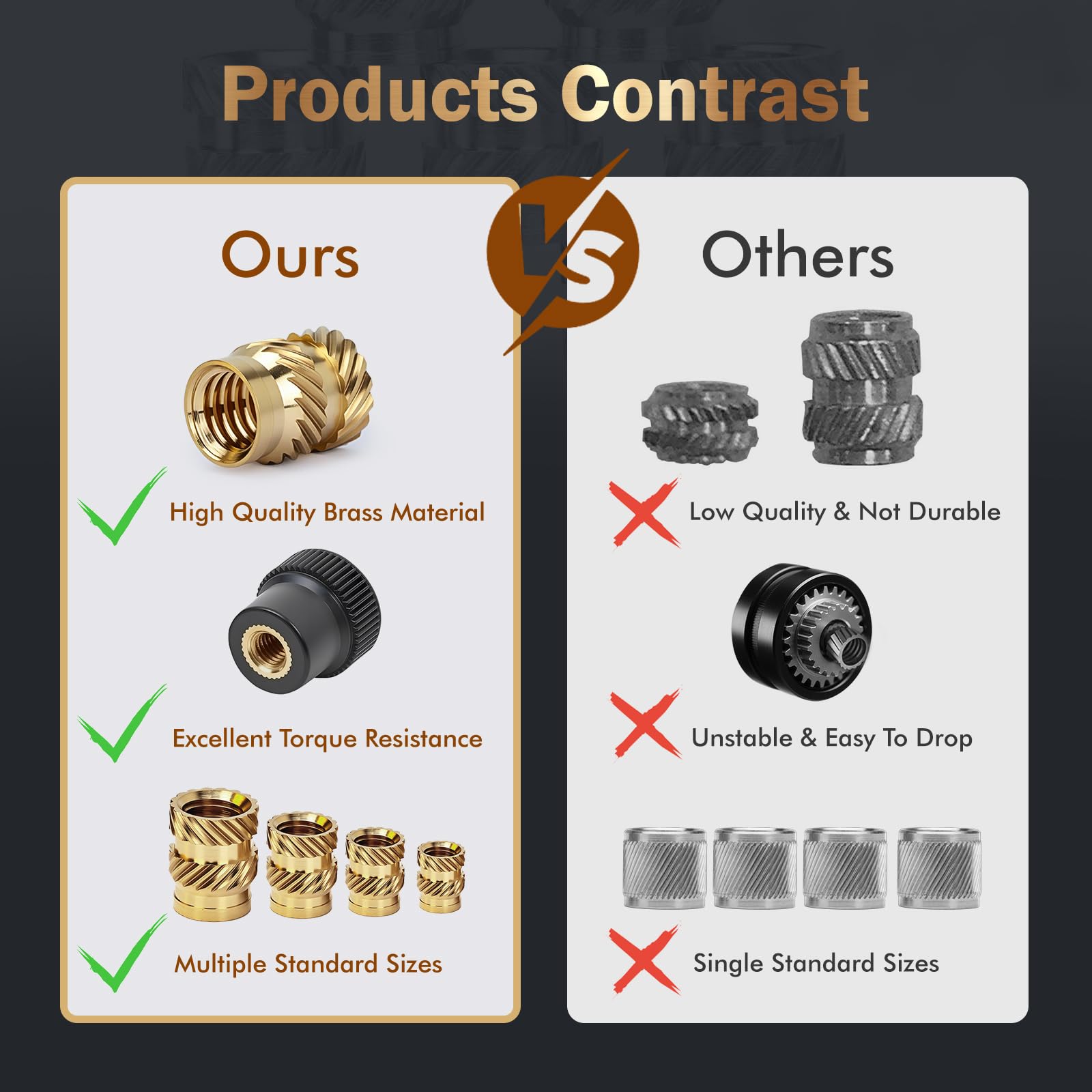 Snapklik.com : 100Pcs Pofsnnx M4 Threaded Inserts, Brass Heat Set ...