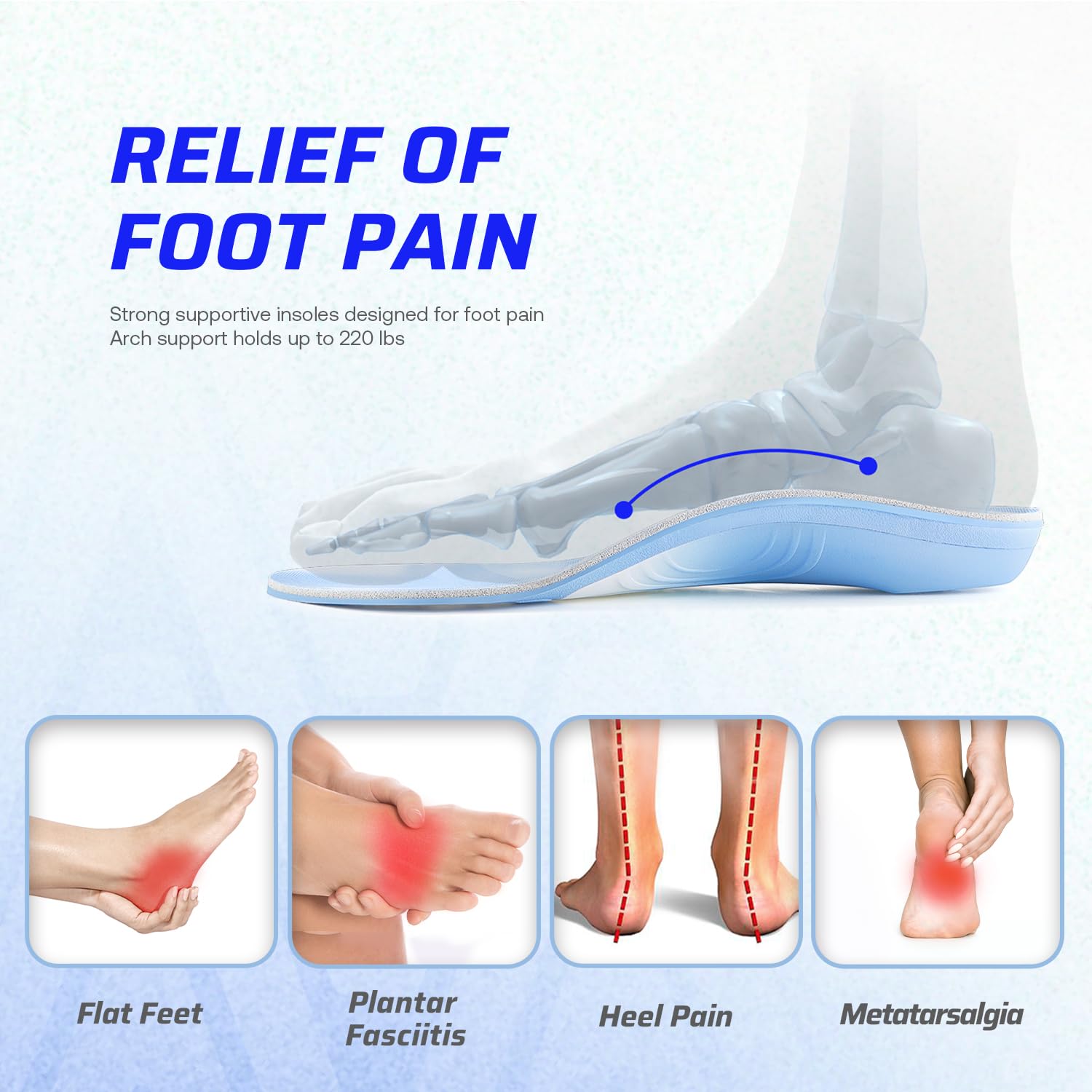 Snapklik.com : VALSOLE Plantar Fasciitis Relief Insoles - Heavy Duty ...