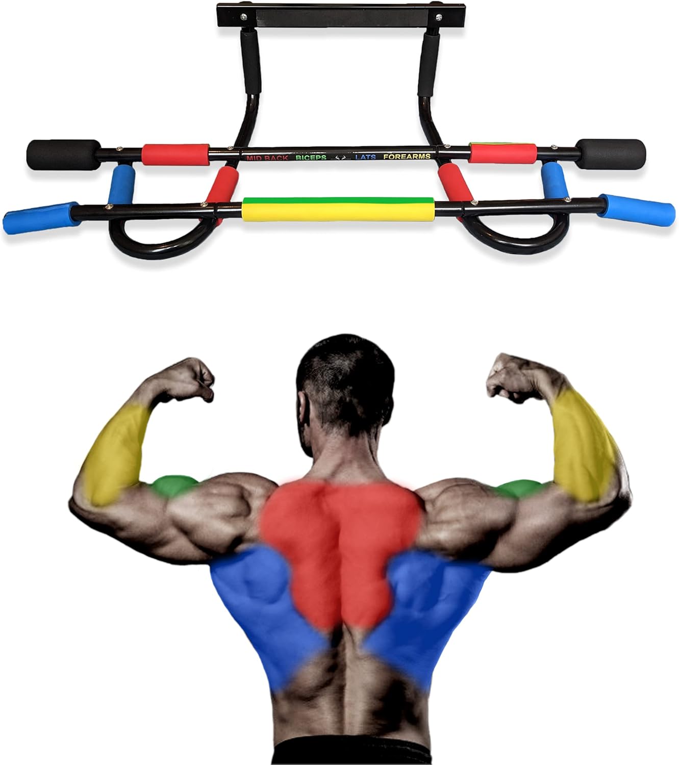 Fraser Fitness 7-in-1 Pull-Up Bar – Colour Coded Doorway Chin-Up Frame ...