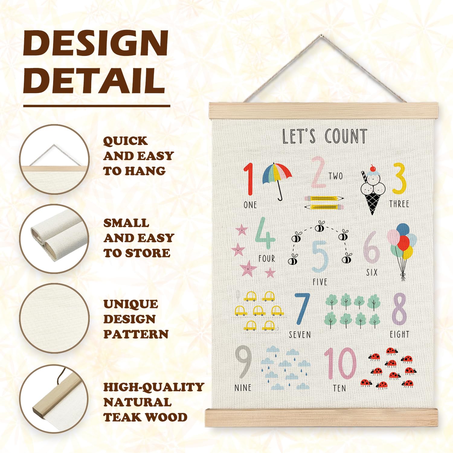 Snapklik.com : LUVADIAN Nursery Classroom Decor - Alphabet Numbers ...