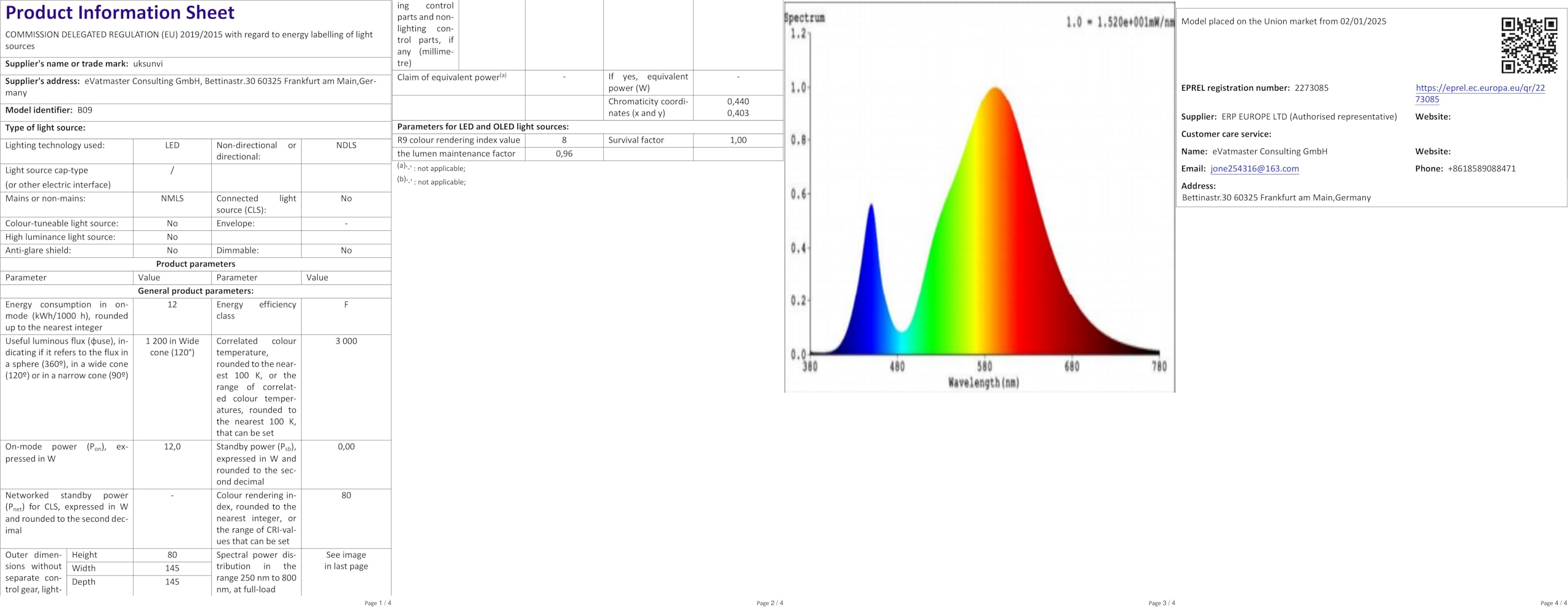 Awekliy LED Wall Light, Bedside Lamp with Switch, with USB Charging ...