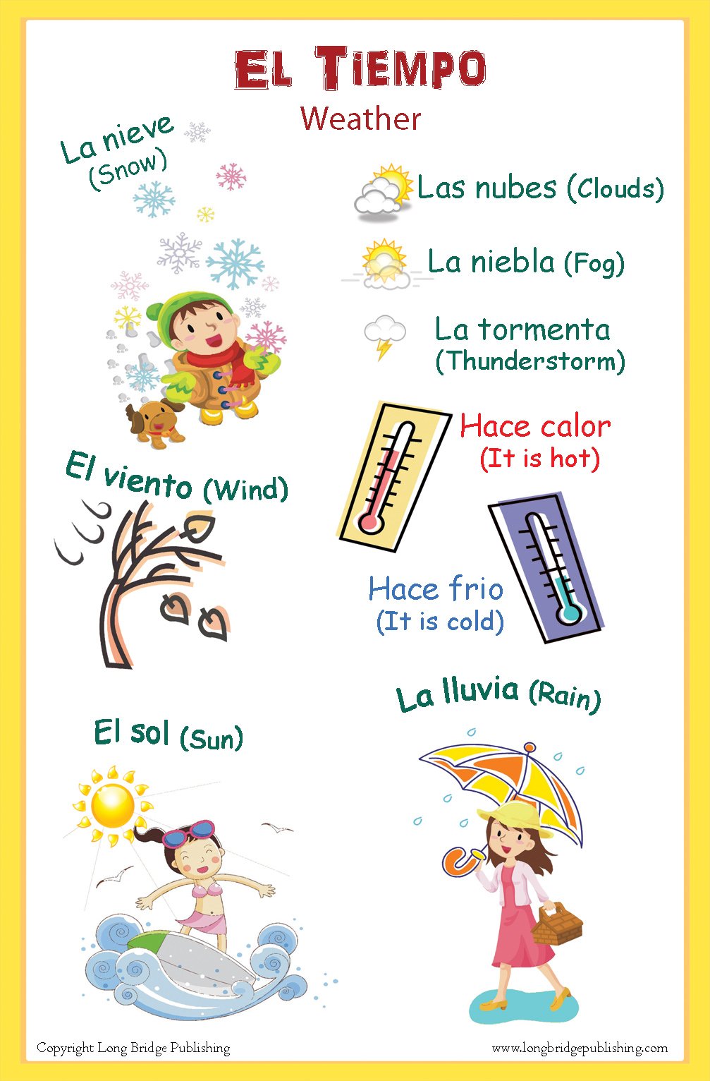 Buy Spanish Language School - Words About The Weather - Wall Chart for ...