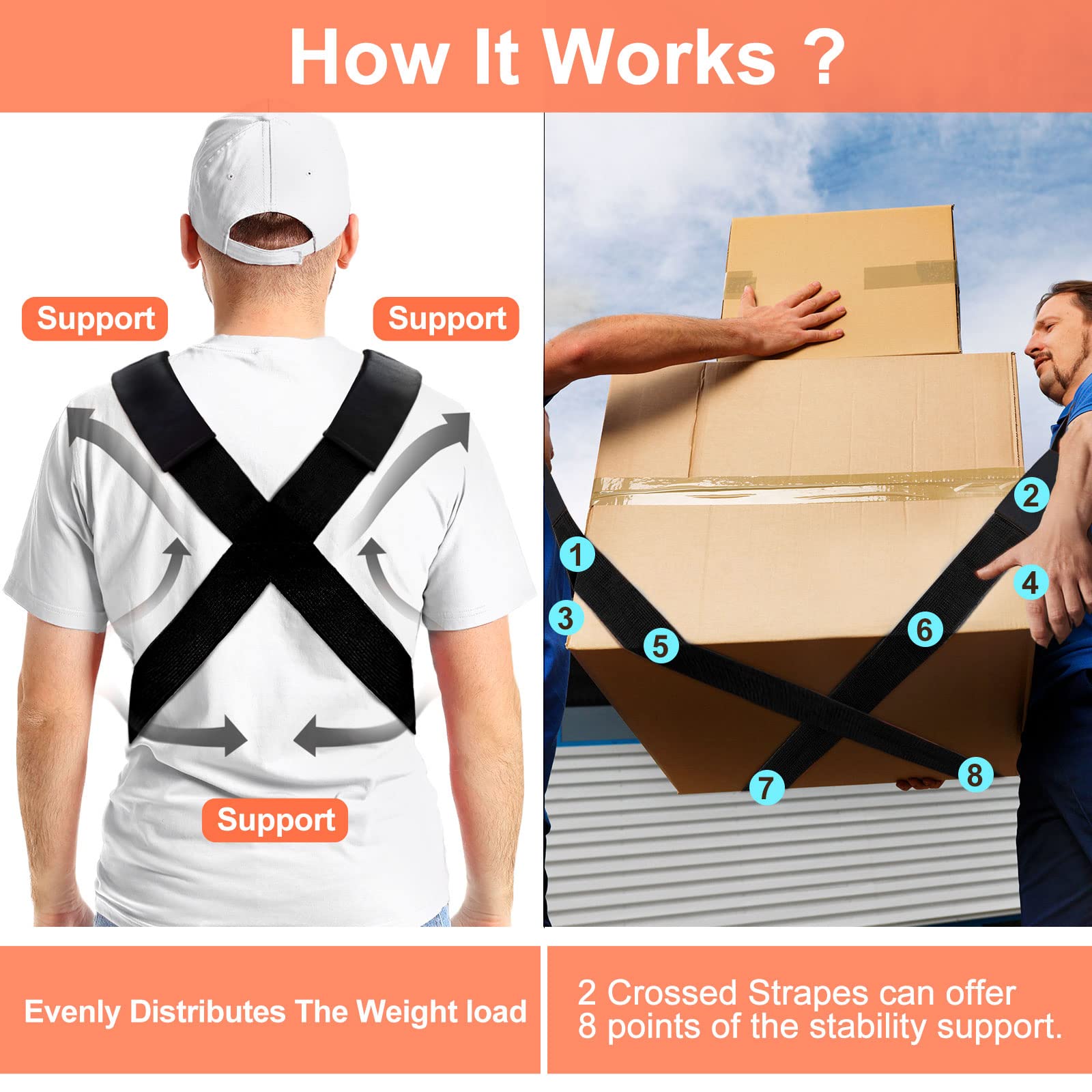 Snapklik.com : Moving Straps,2-Person Lifting And Moving System ...
