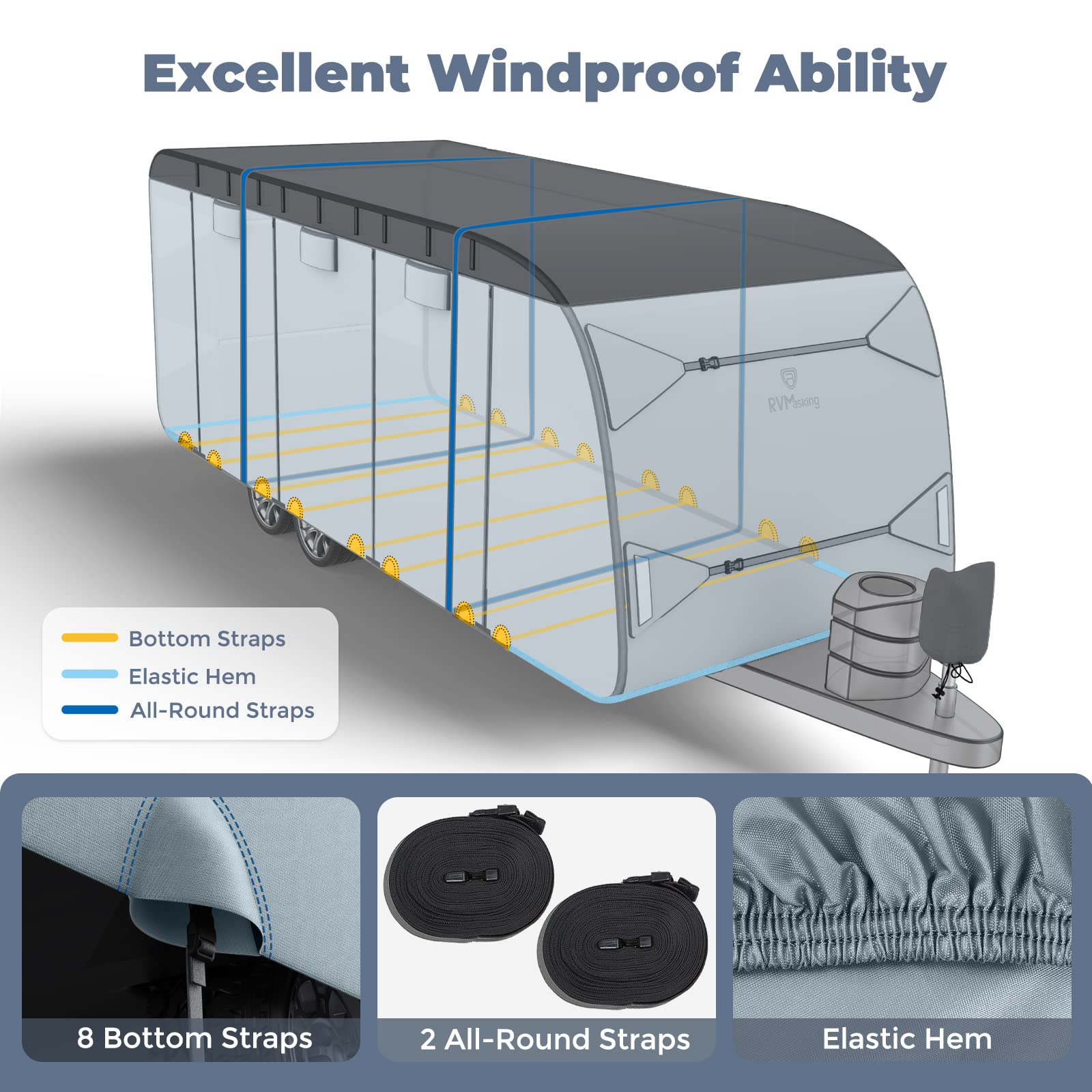 Snapklik.com : RVMasking Upgraded Waterproof Class C RV Cover, Fits 23 ...
