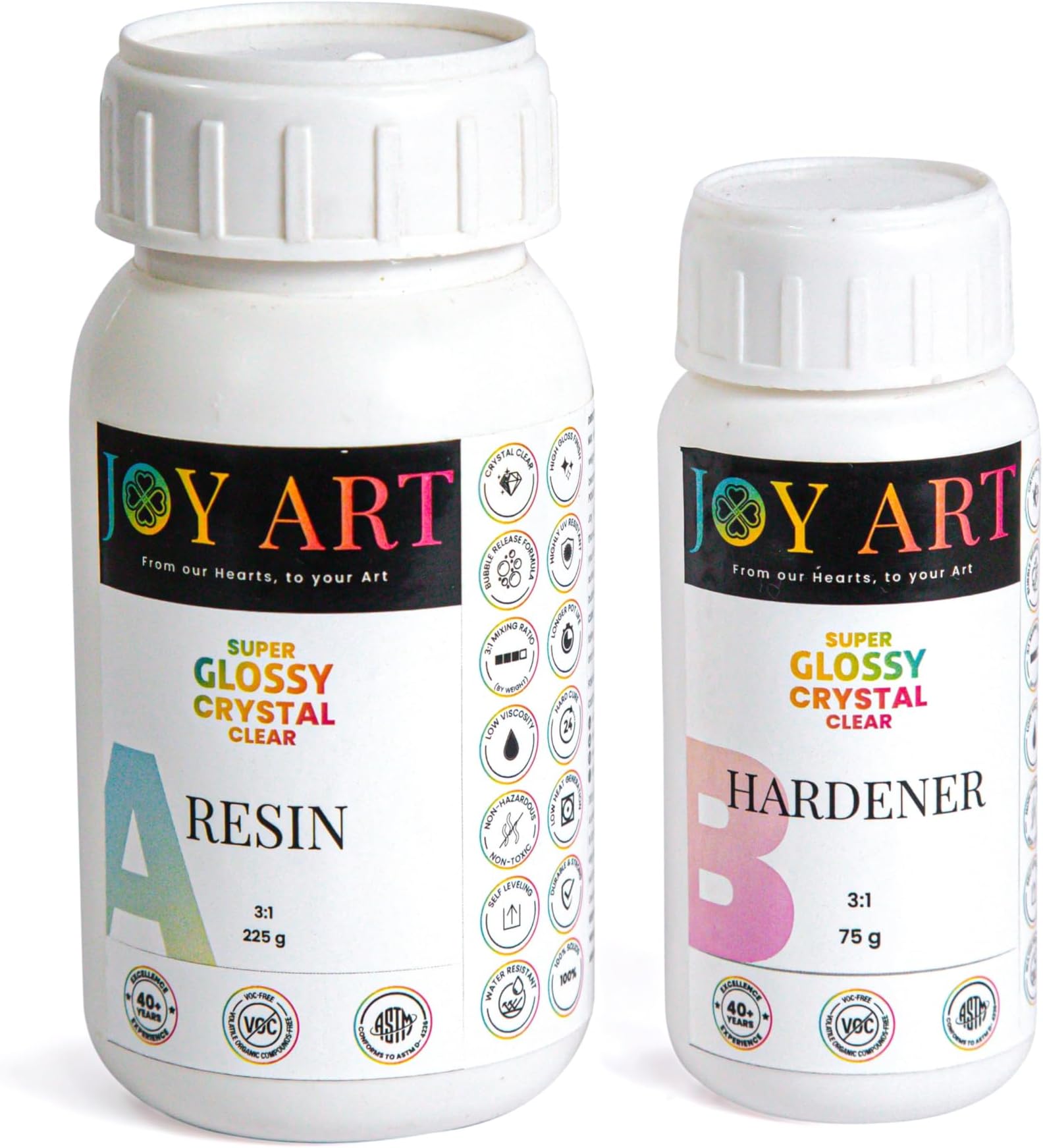 Joy Art Crystal Clear High Gloss Certified Epoxy Resin Kit - High Gloss ...