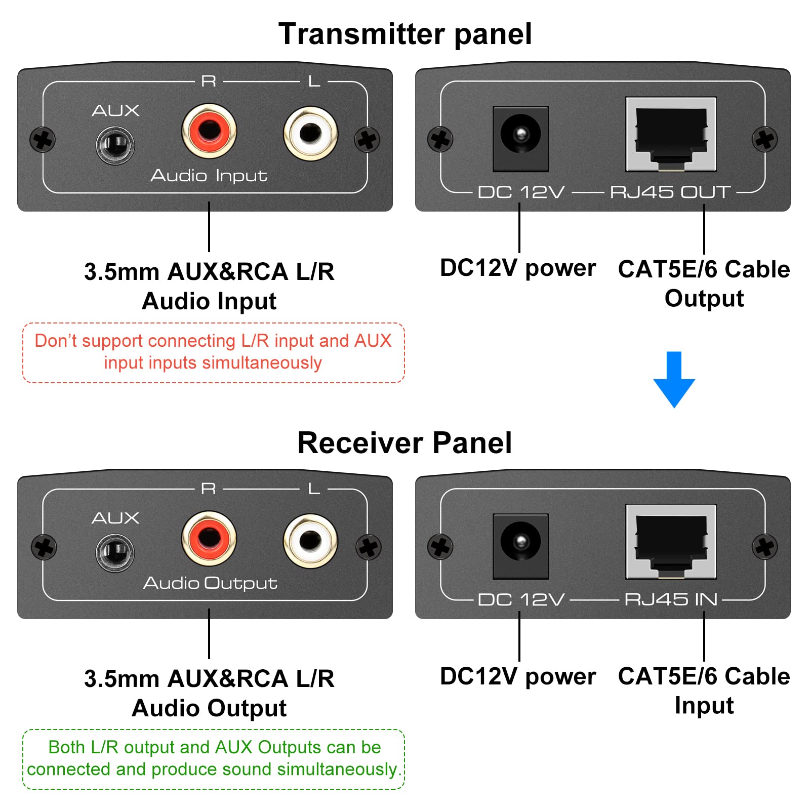 Snapklik.com : Analog Audio Extender RCA 3.5mm Stereo Over Ethernet ...