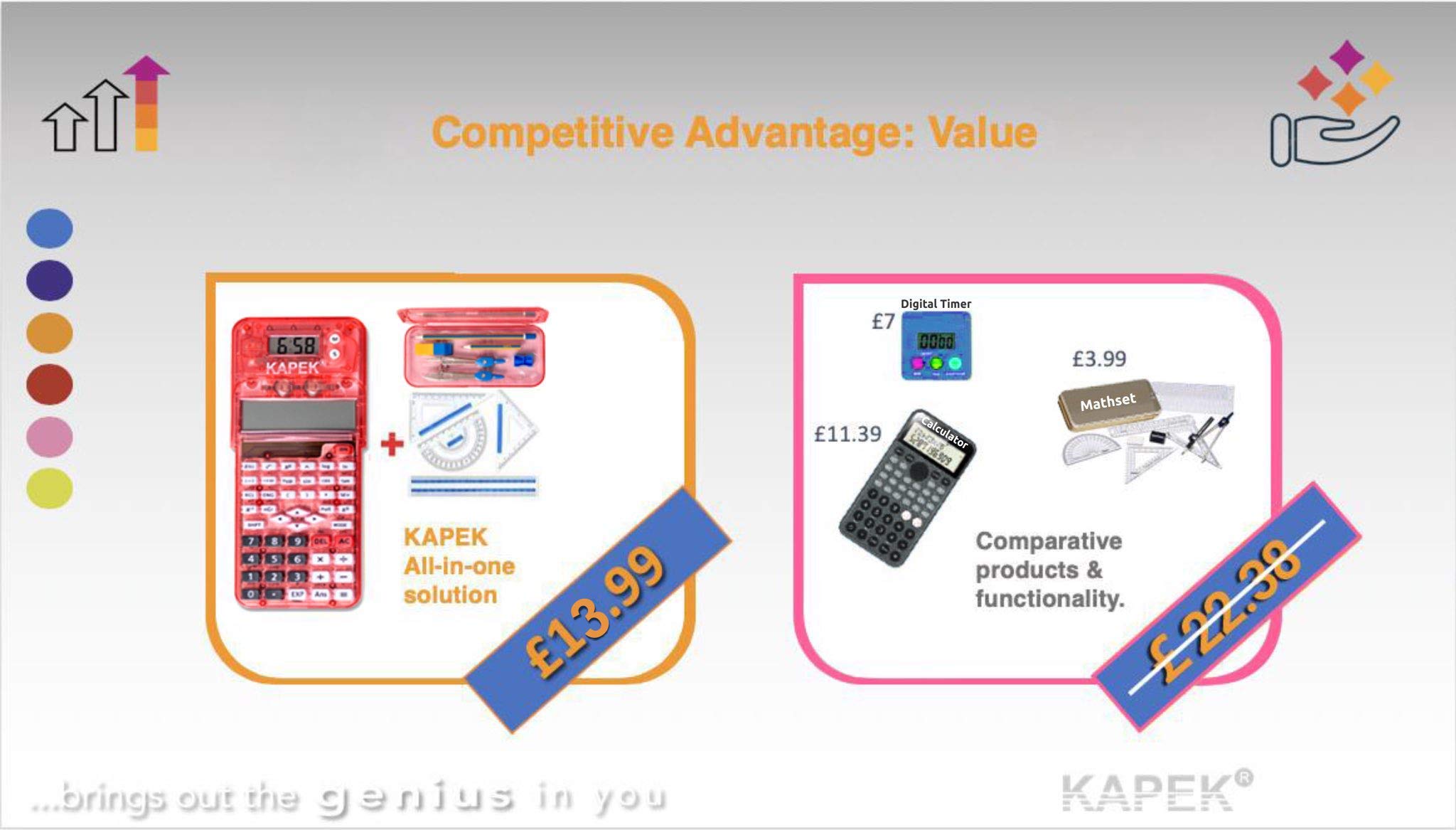 buy-kapek-maths-set-and-scientific-calculator-bundle-this-patented
