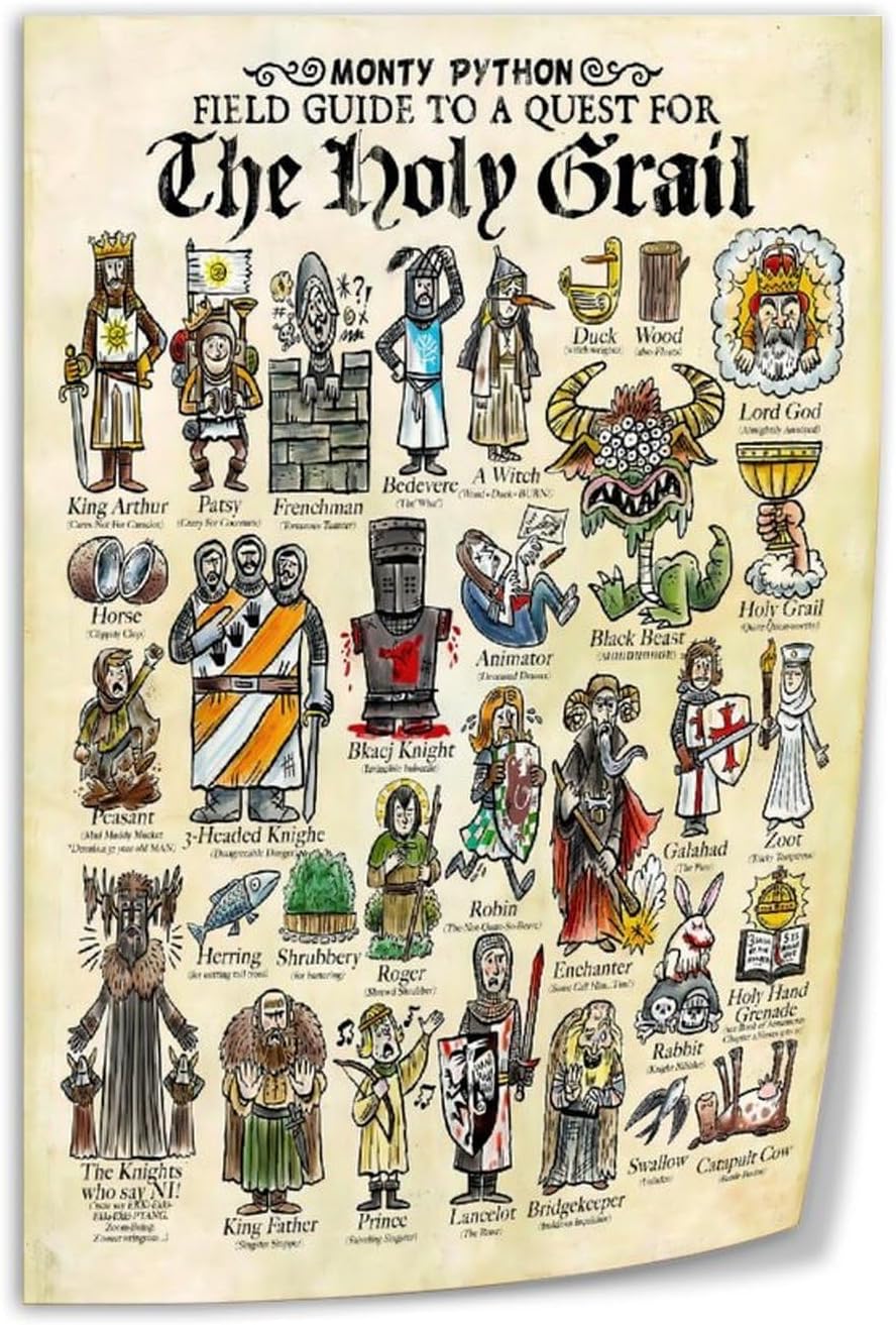 Amazon.com: Monty Python Field Guide to A Quest for Poster Vintage ...