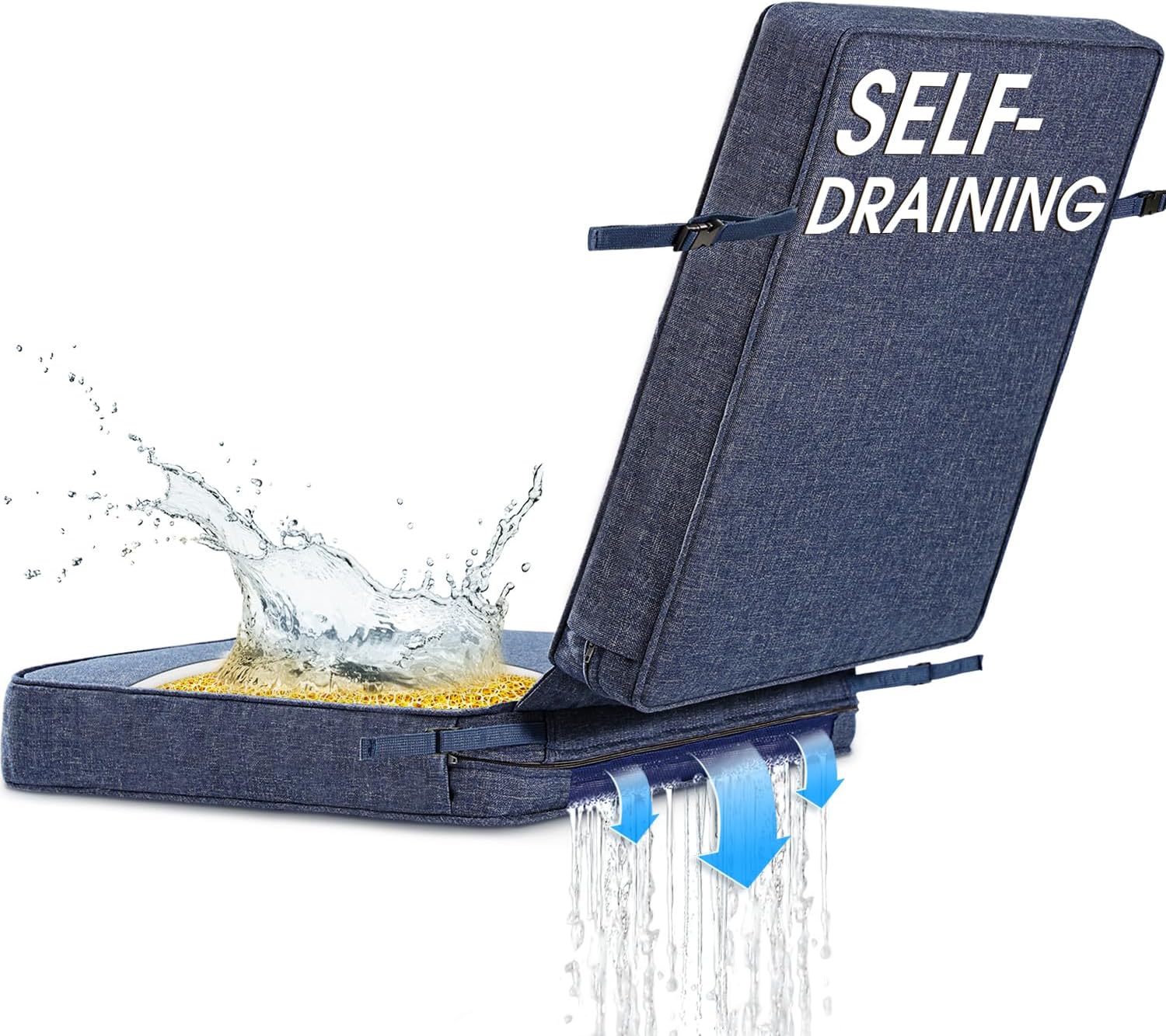 Amazon.com: SUNROX DryFast Foam FadeShield Water Resistant Outdoor All ...