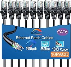 Maximum Distance Limits And Considerations For Cat 6 Cable Runs | PetShun