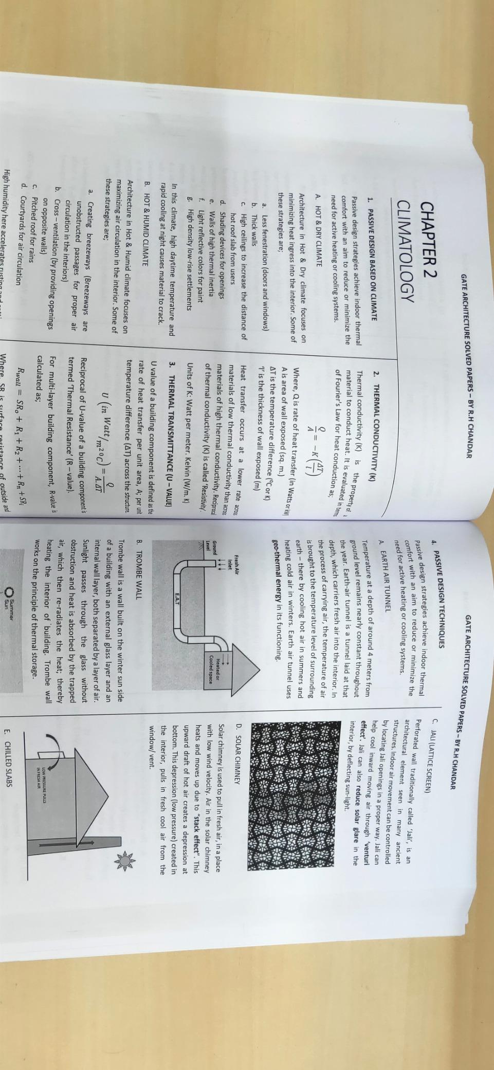 Buy GATE 2025: Subjectwise COMPLETE GUIDE Solved Papers GATE ...