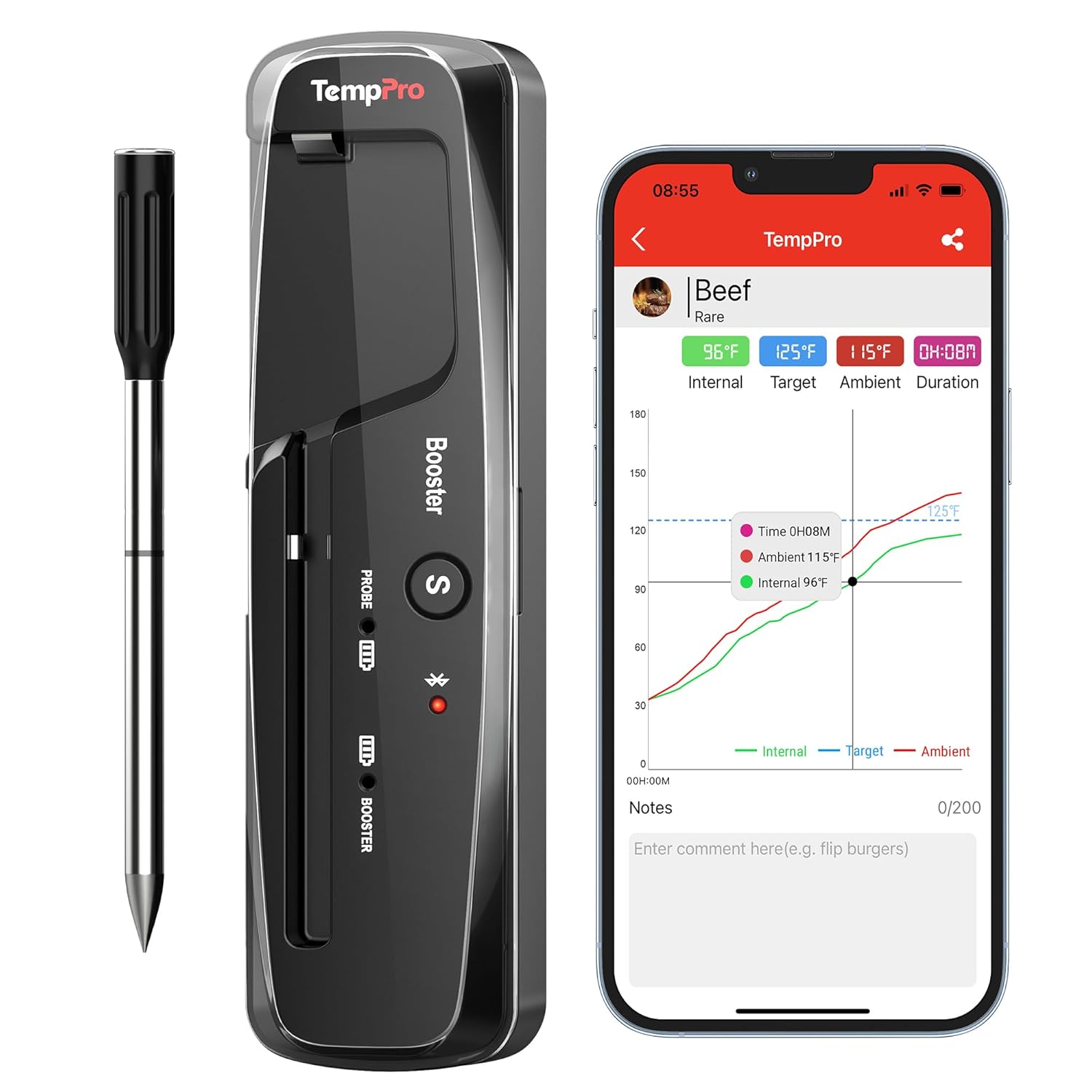 TempPro 500-ft-Ranged Wireless Meat Thermometer, Bluetooth Food ...